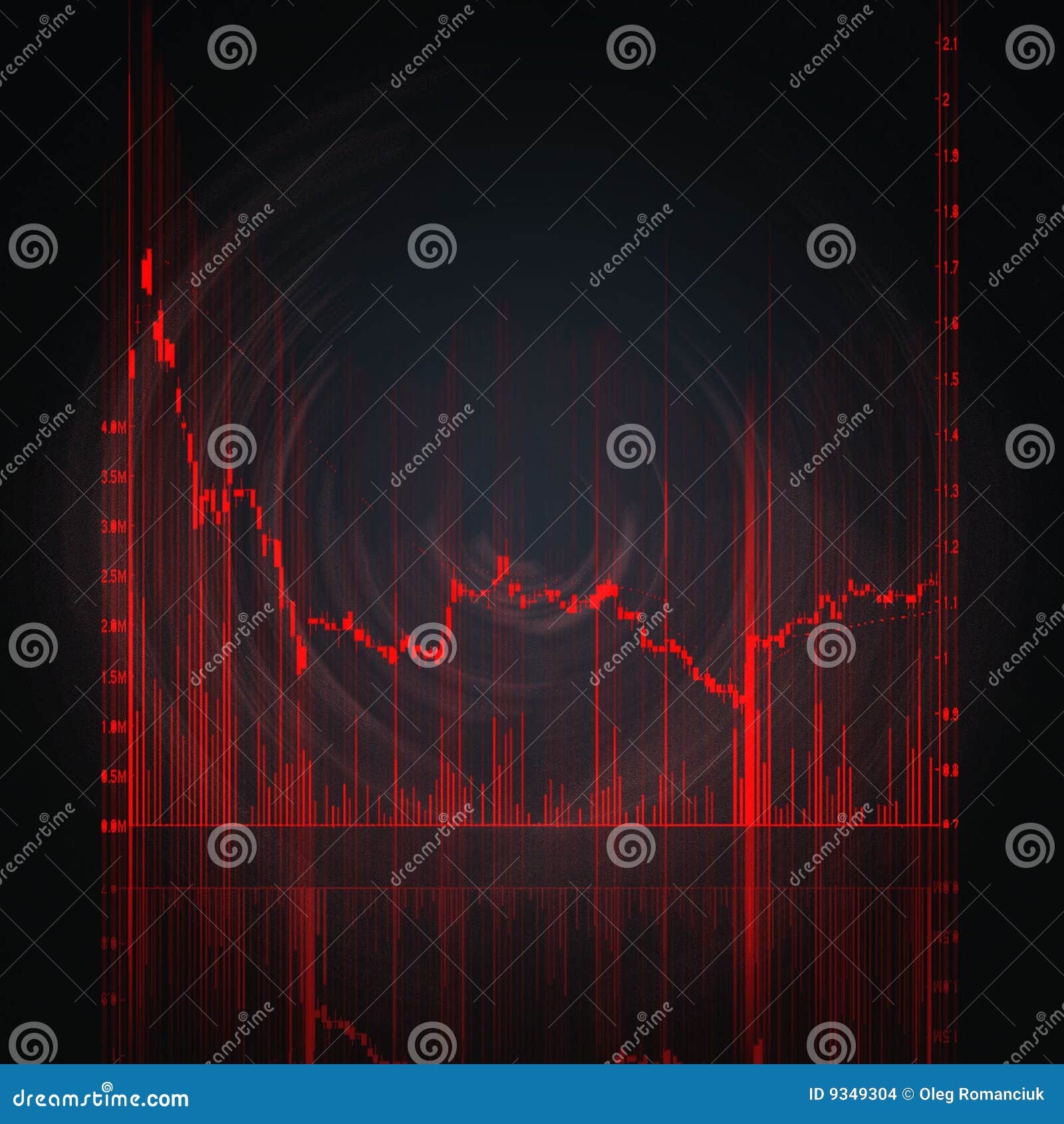 Stock Market And Exchange. Business Candle Stick Graph Chart Of Stock ...