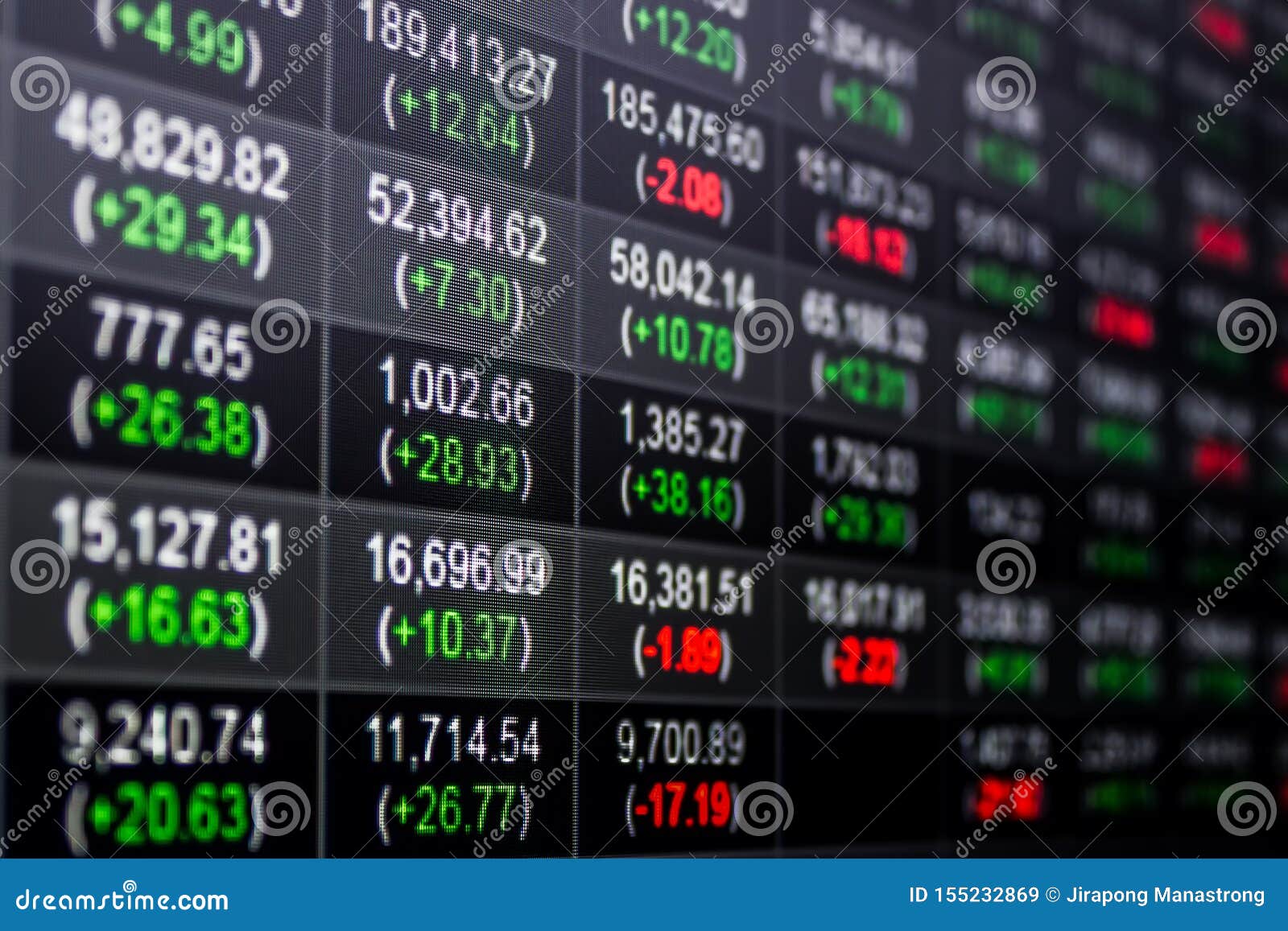 Stock Market Chart,Stock Market Data on LED Display Concept Stock Image ...