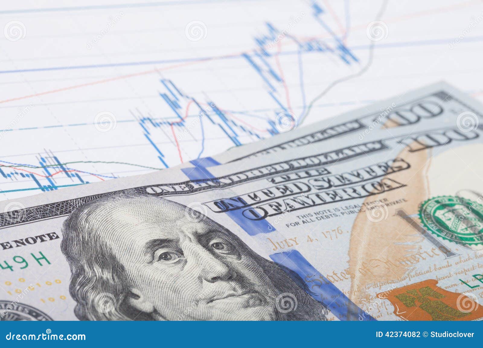 Stock Market Chart with 100 Dollars Banknote Stock Photo - Image of ...