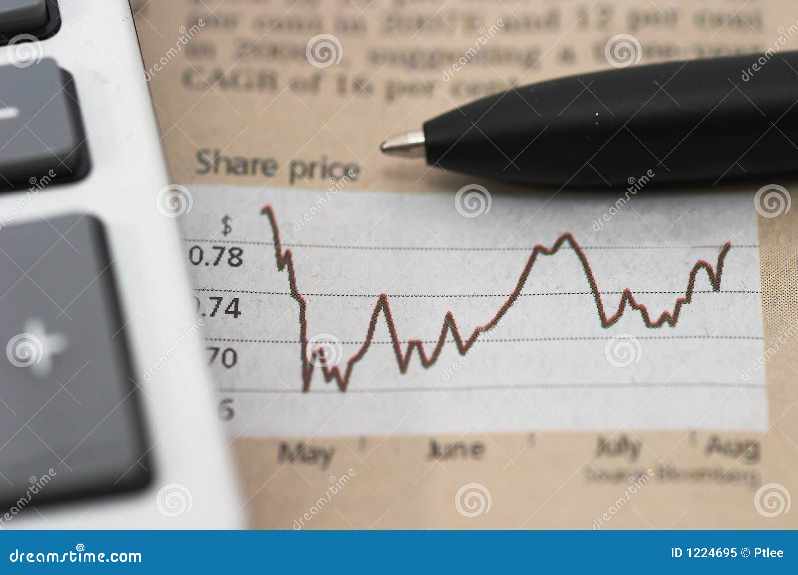Stock Market Chart, with Pen, Closeup Stock Image - Image of index ...