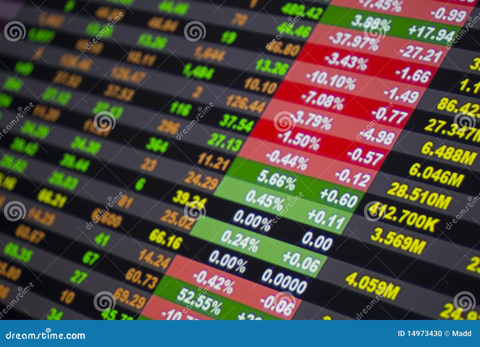 Stock Market Data stock photo. Image of selective, ticker - 14973430
