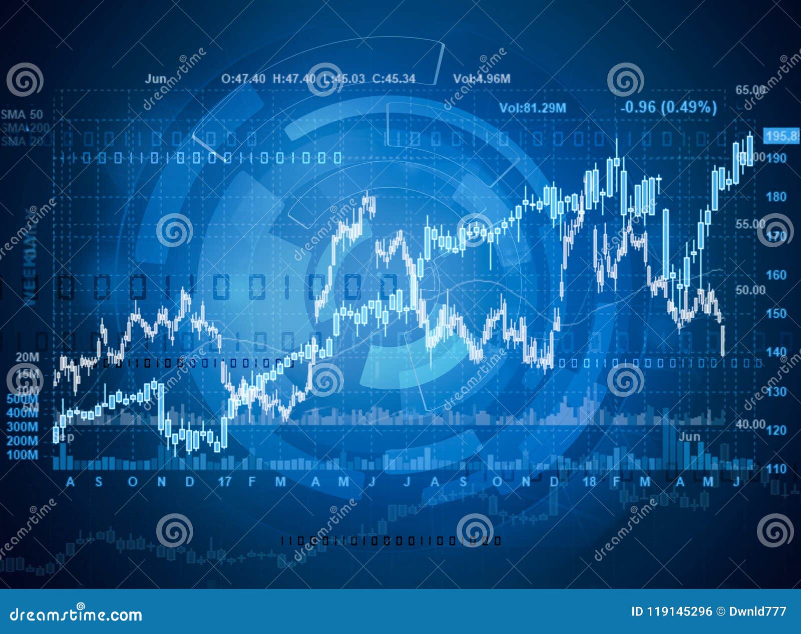 Stock market data stock photo. Image of trade, data - 119145296
