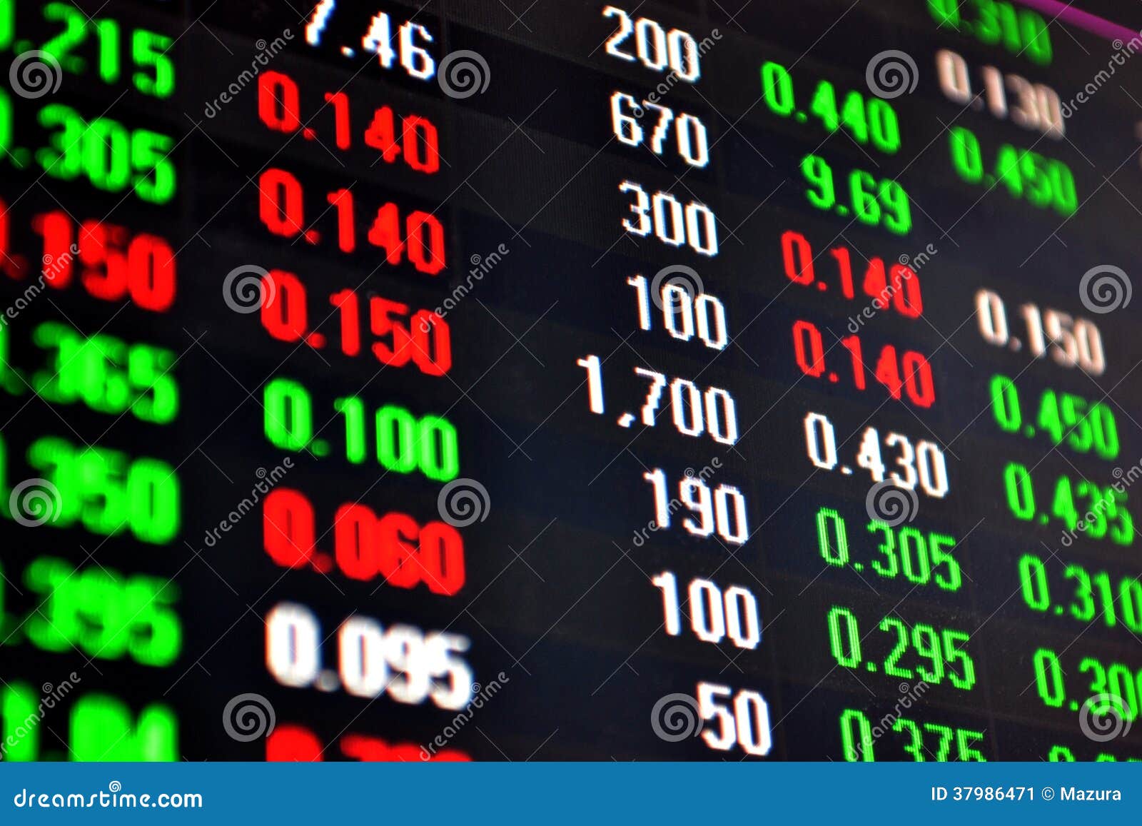 Stock Market Data on Computer Screen Stock Image - Image of number ...