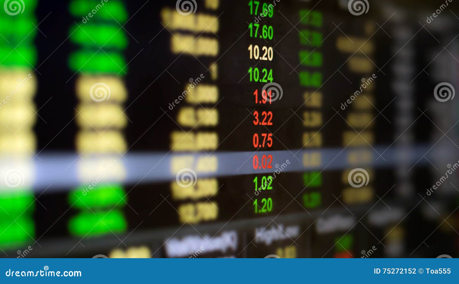 Stock Market Data on Screen Display Stock Photo - Image of forex ...