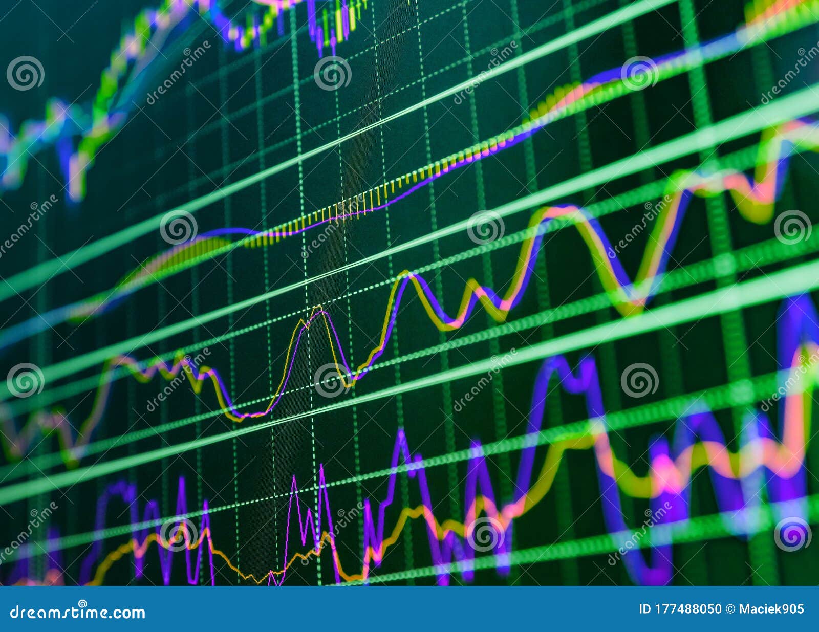 Stock Market Display Board. Stock Market Graphs and Charts Analysis ...