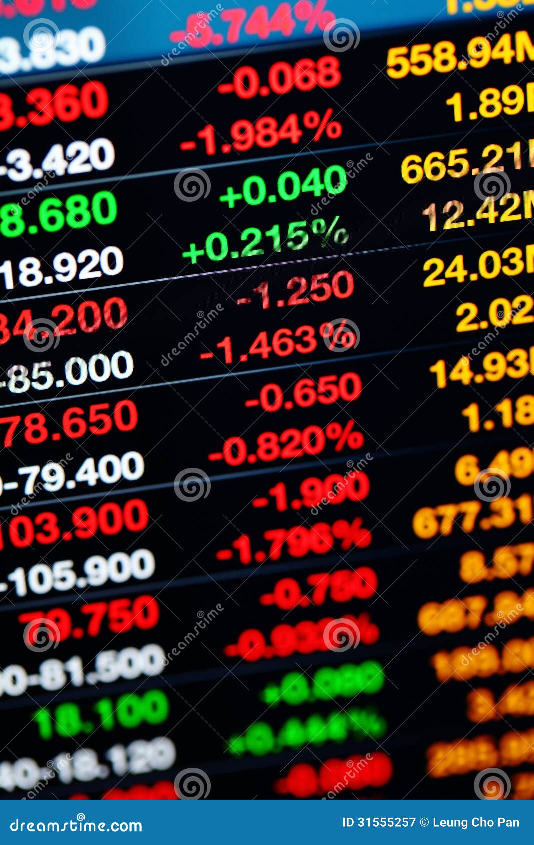 Stock market on display stock image. Image of fluctuation - 31555257
