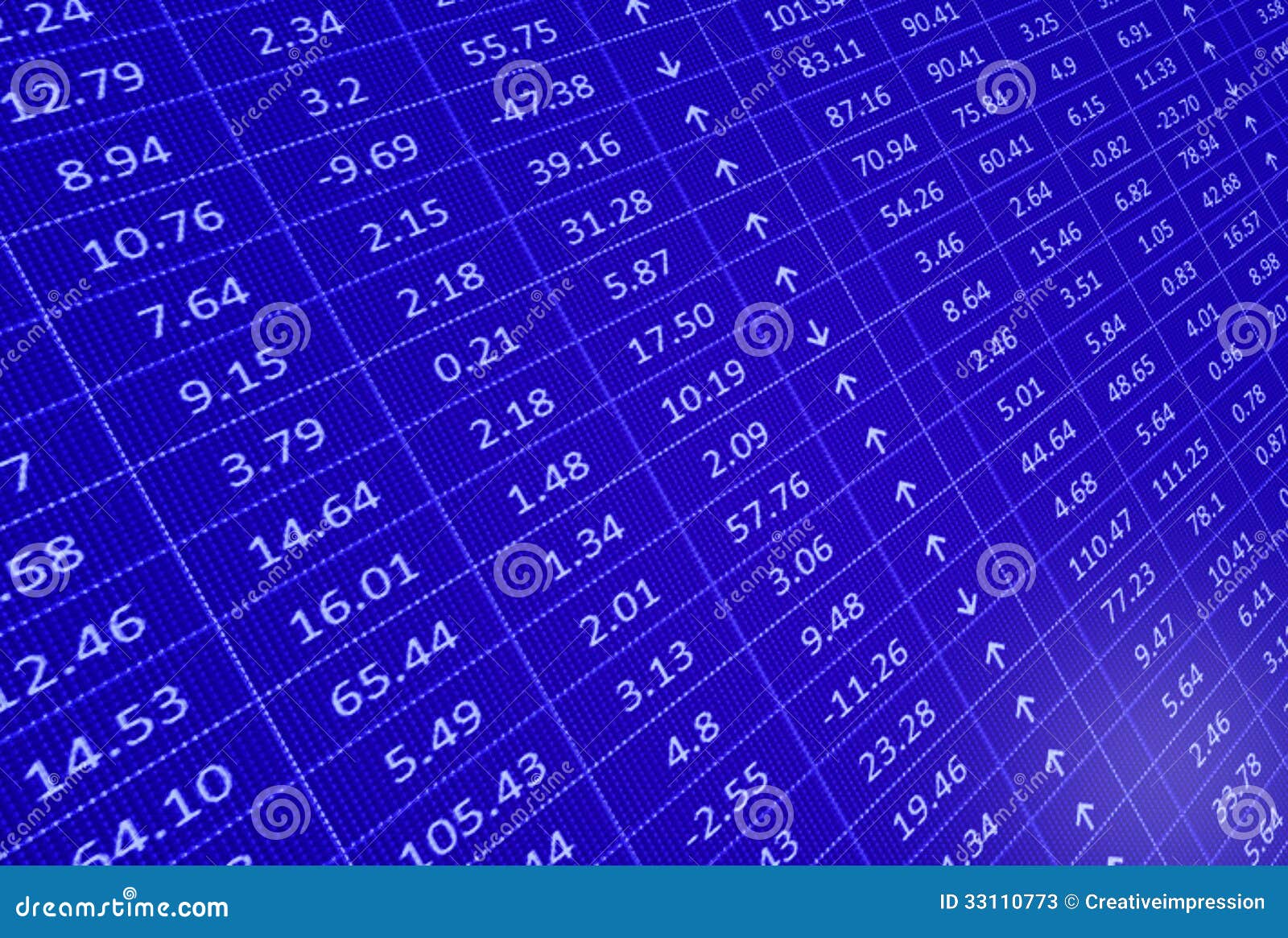 Stock market display stock image. Image of financial - 33110773