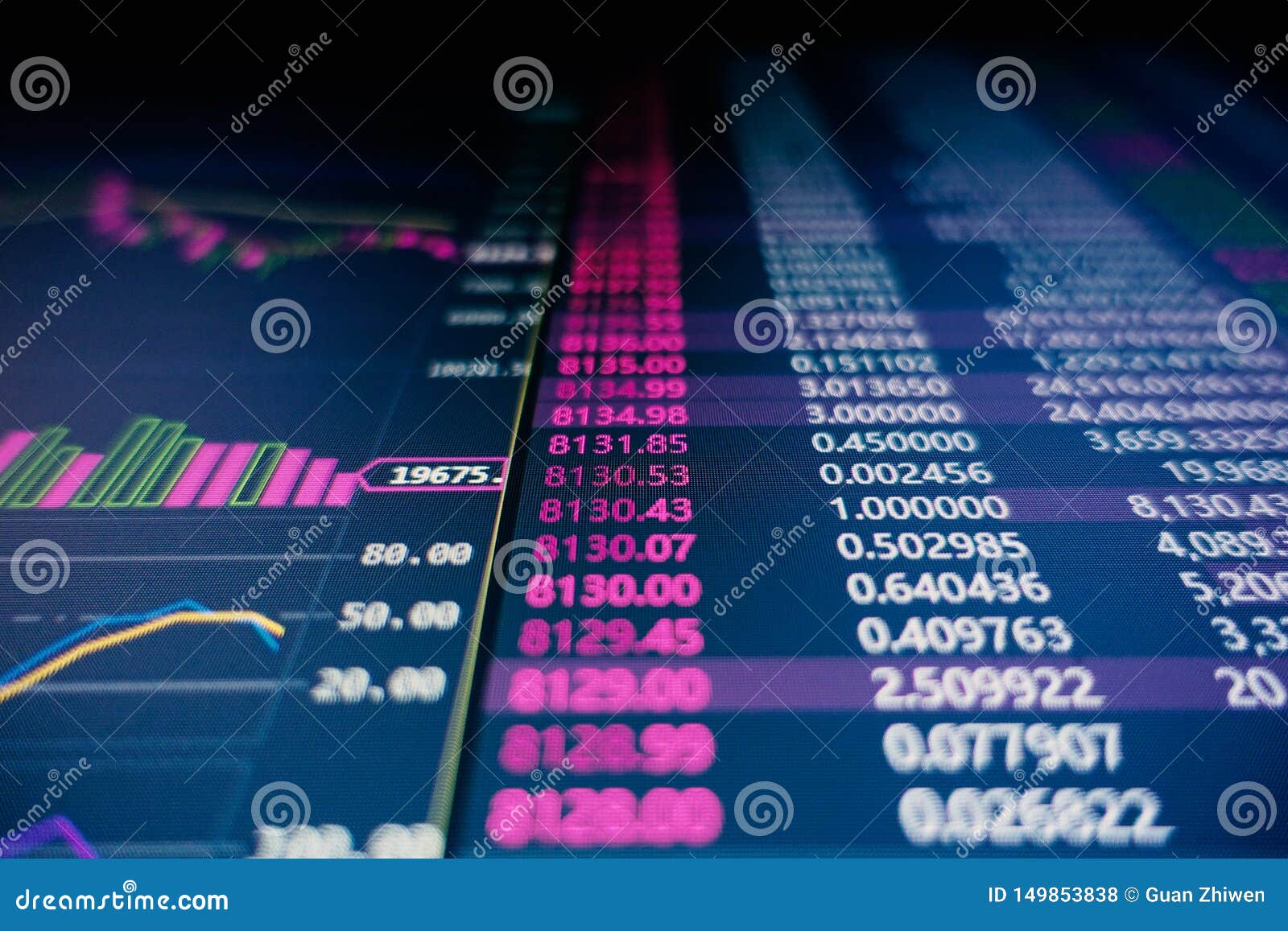 Stock Market fluctuation stock photo. Image of money - 149853838