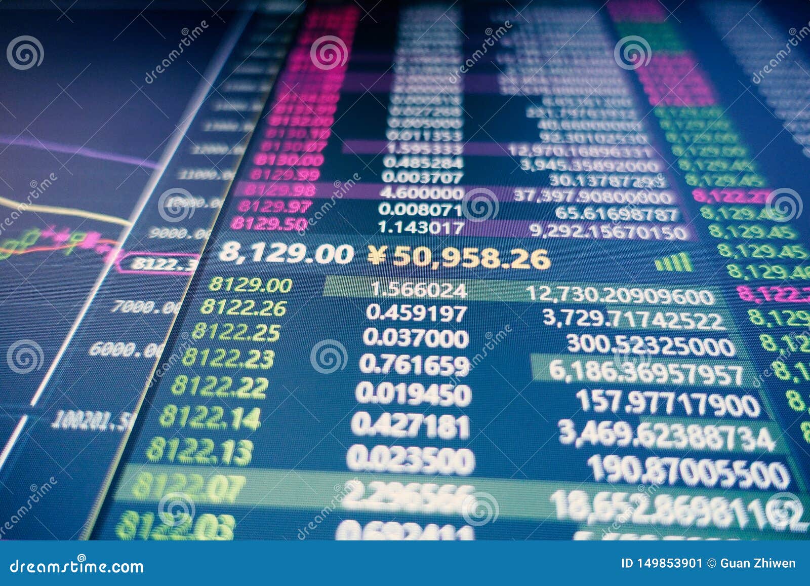 Stock Market fluctuation stock image. Image of market - 149853901