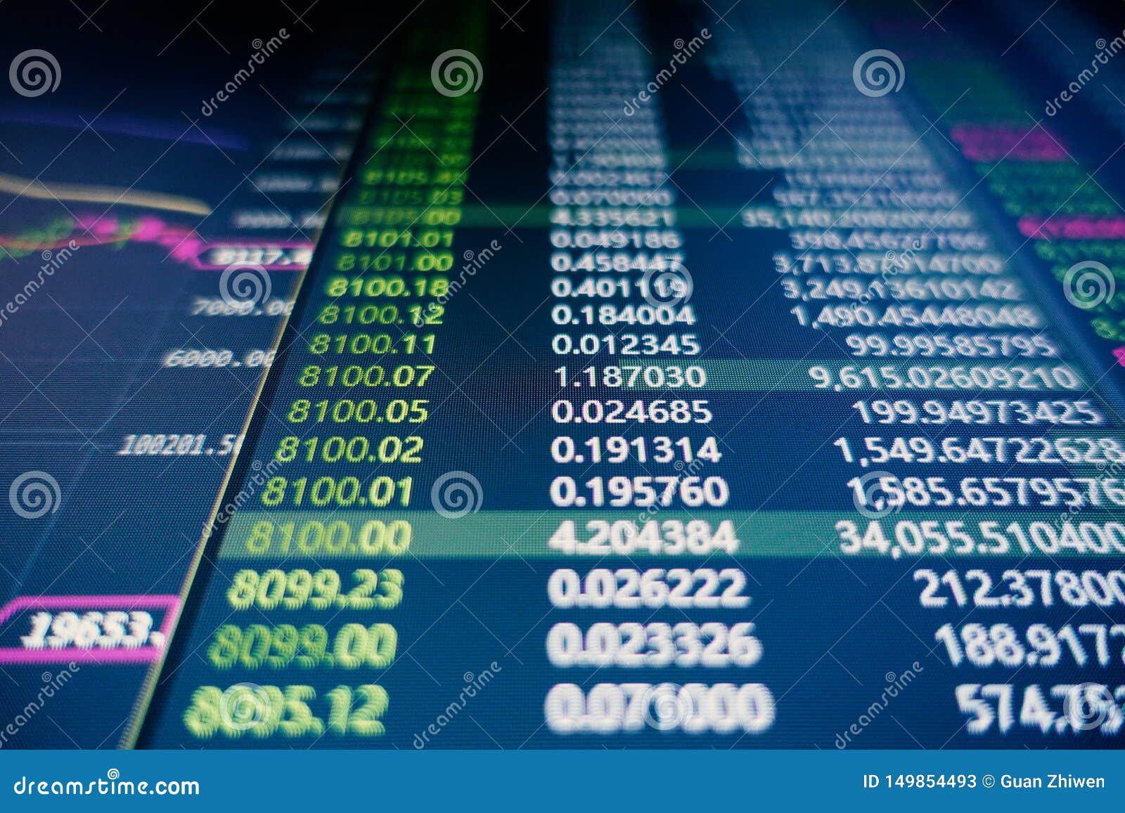 Stock Market fluctuation stock image. Image of commercial - 149854493