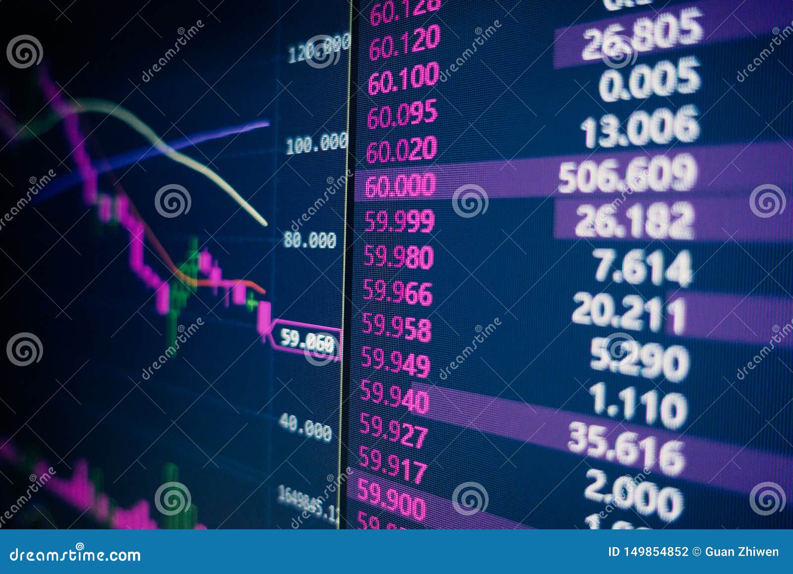 Stock Market fluctuation stock photo. Image of analyzing - 149854852