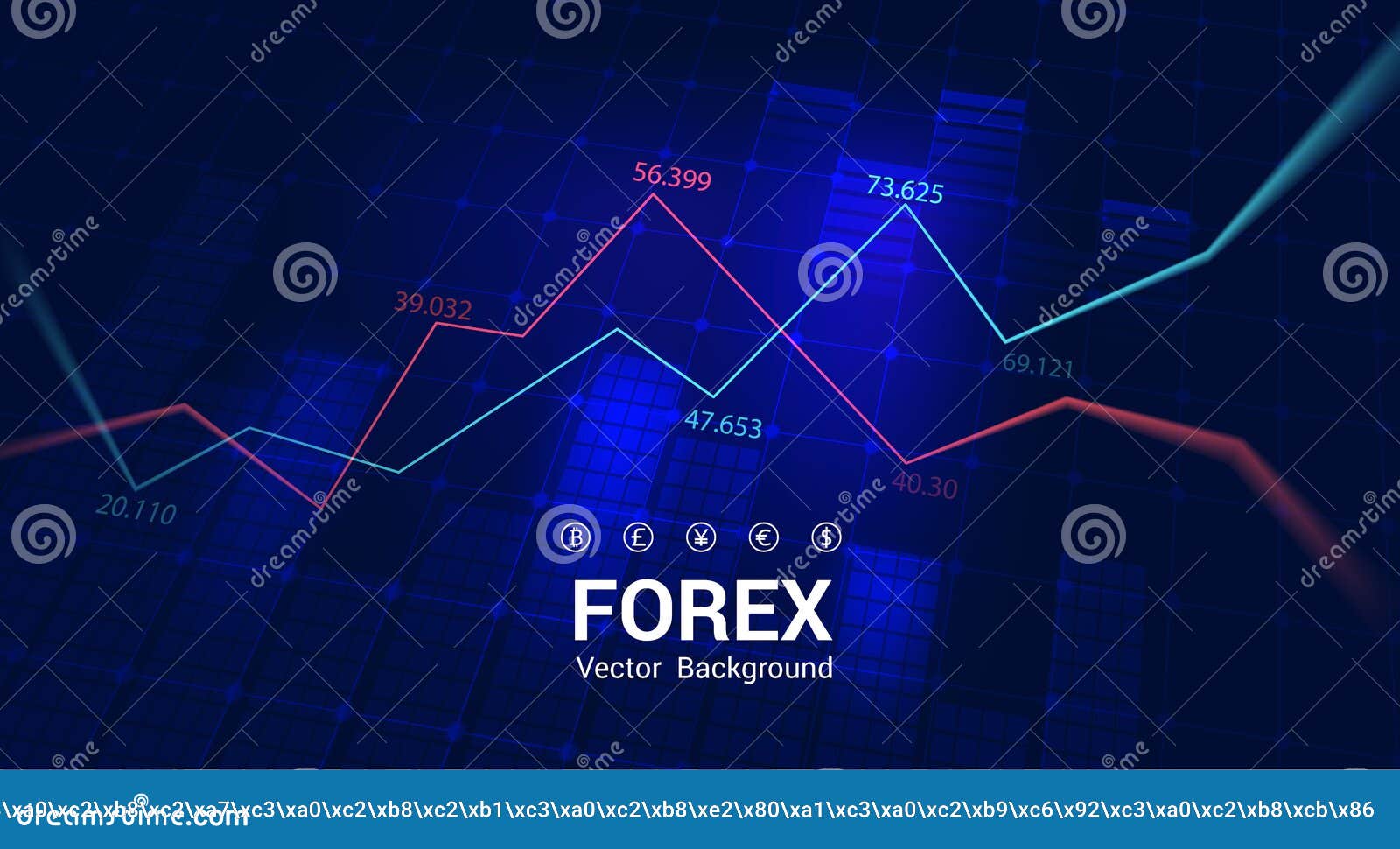 Stock Market or Forex Trading Graph and Chart for Technology Fin. Board ...