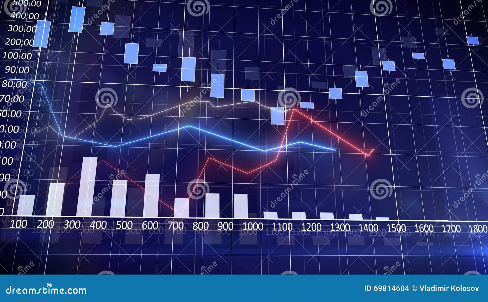 Stock Market Graph and Bar Chart Stock Illustration - Illustration of ...