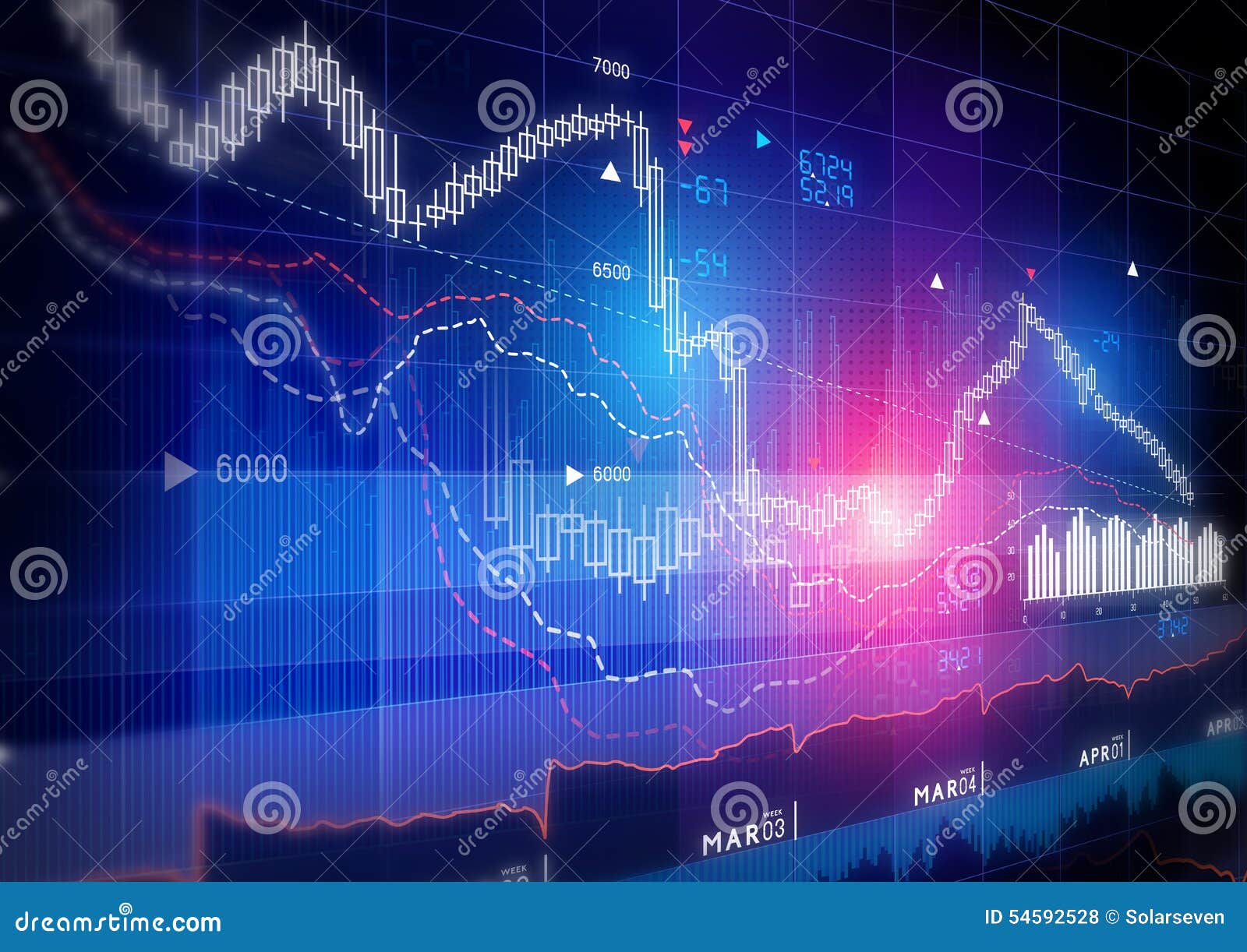 Stock Market Graph stock photo. Image of finance, shares - 54592528
