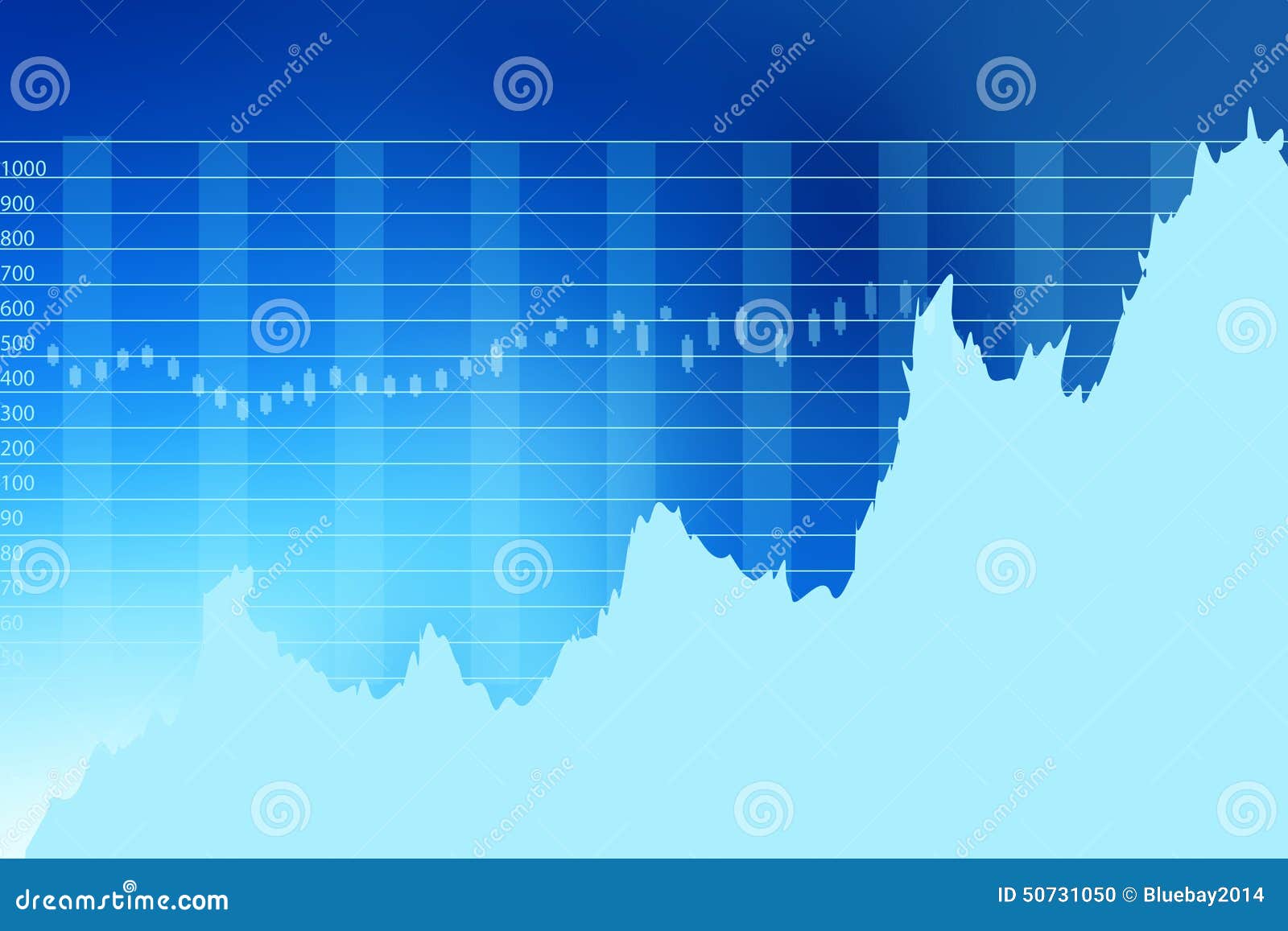 Stock Market Graph stock illustration. Illustration of credit - 50731050