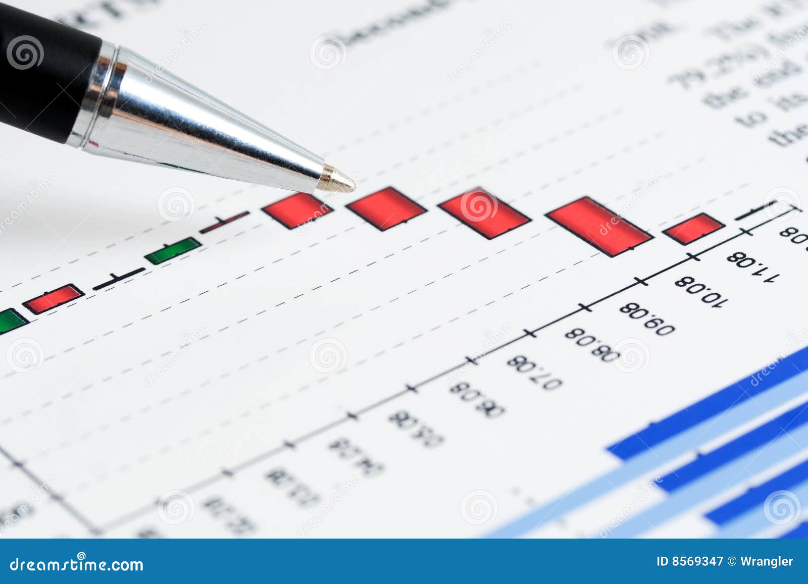 Financial Accounting Stock Market Graphs Stock Image - Image of figures ...