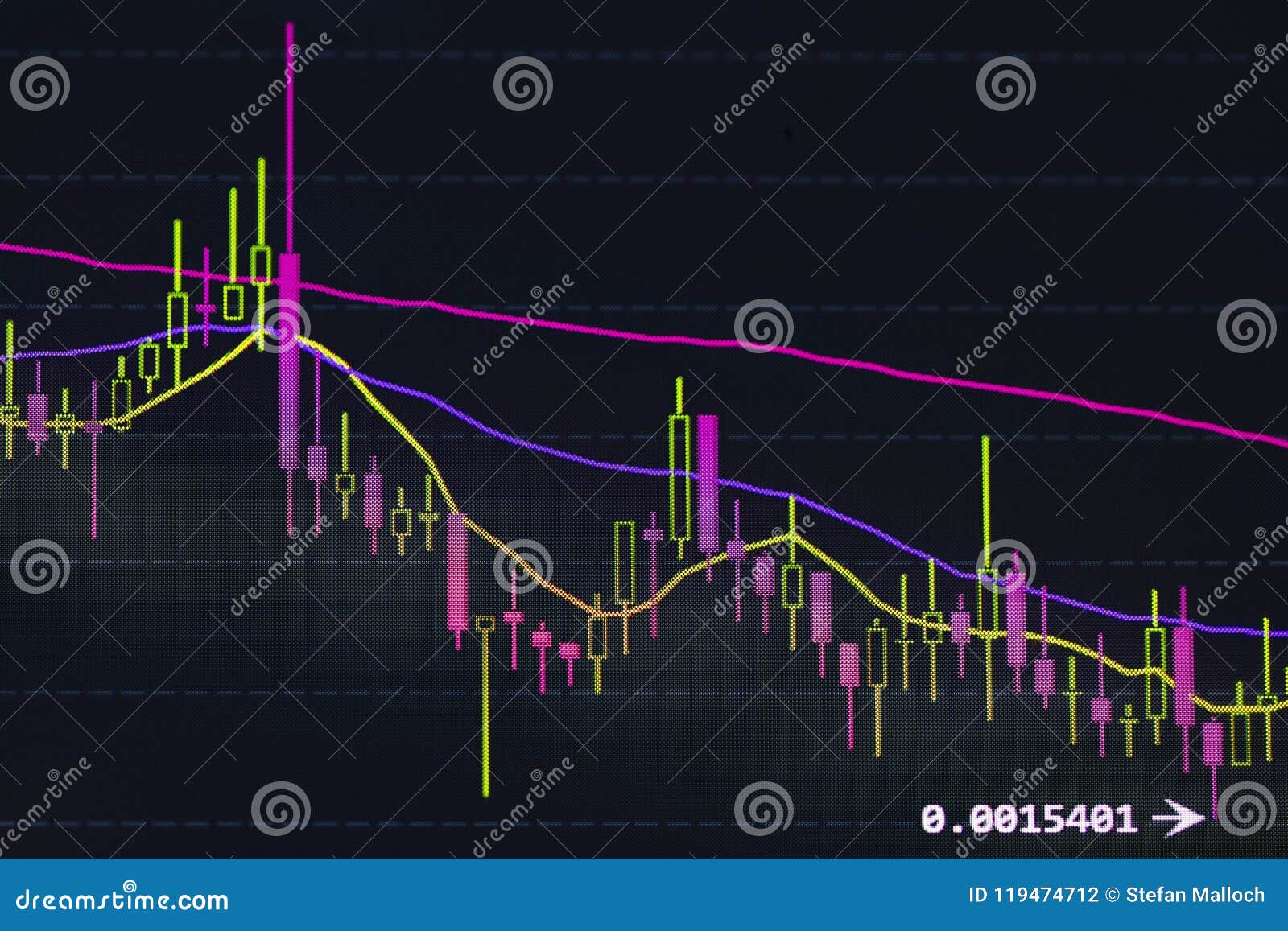 Stock Market Graphs Showing a Pattern Stock Photo - Image of chart ...