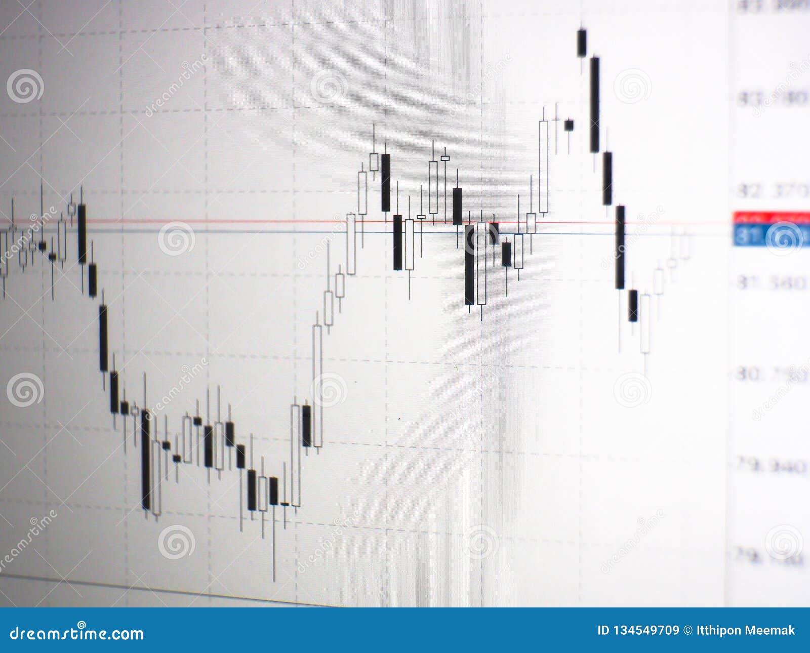 Stock Market Interface on Lcd Display Stock Image - Image of business ...