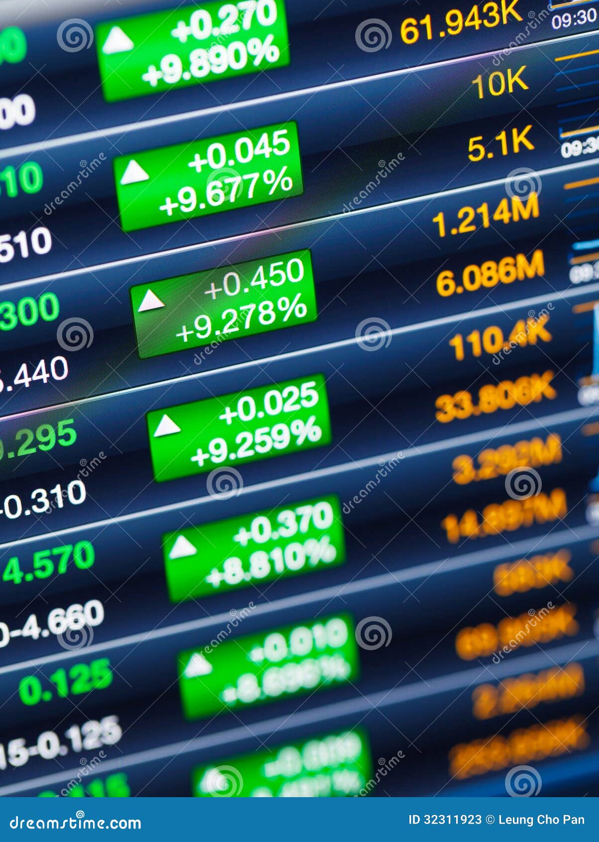 Stock market price display stock image. Image of growth - 32311923