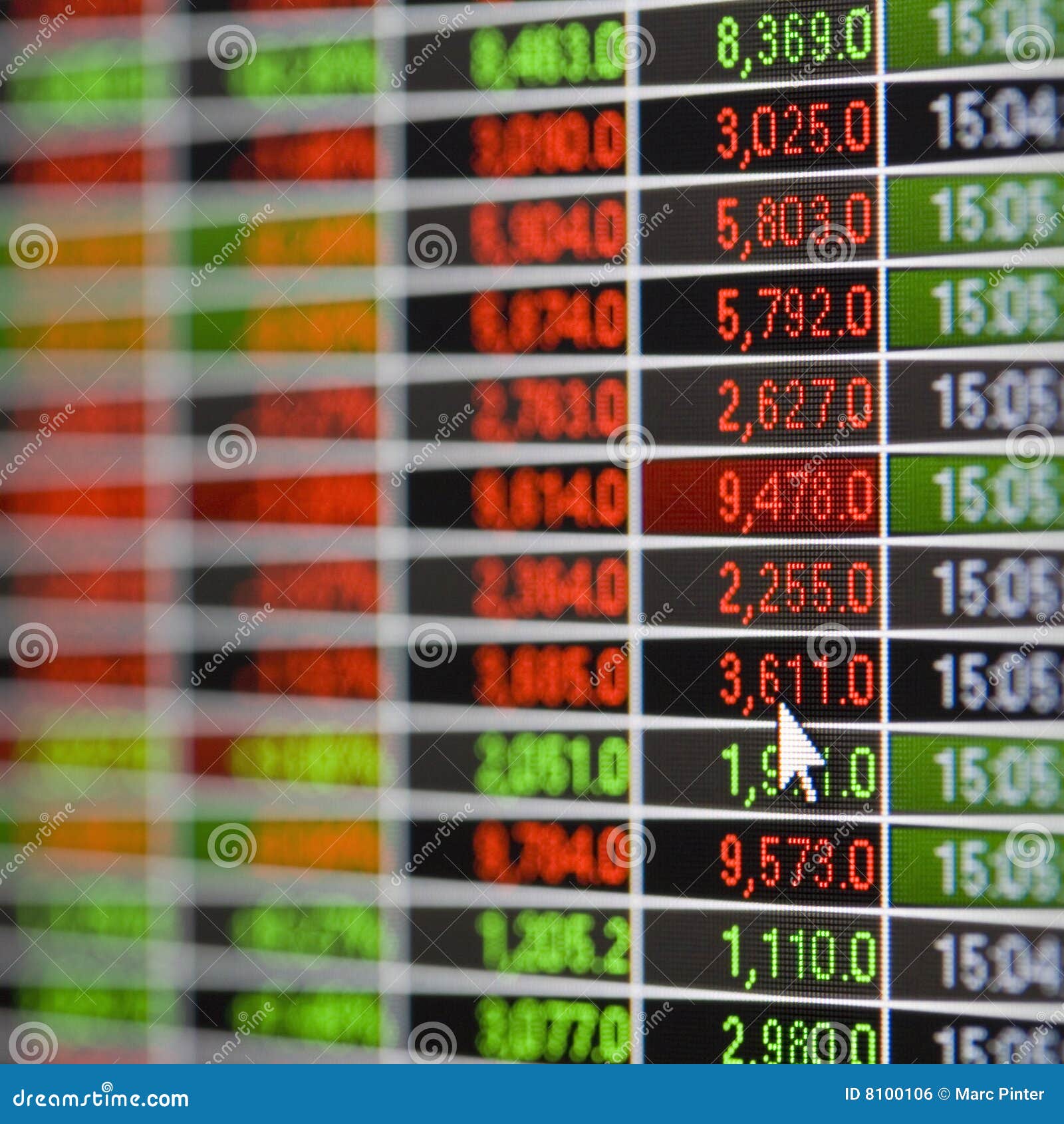 Stock market quote screen stock photo. Image of pixel - 8100106