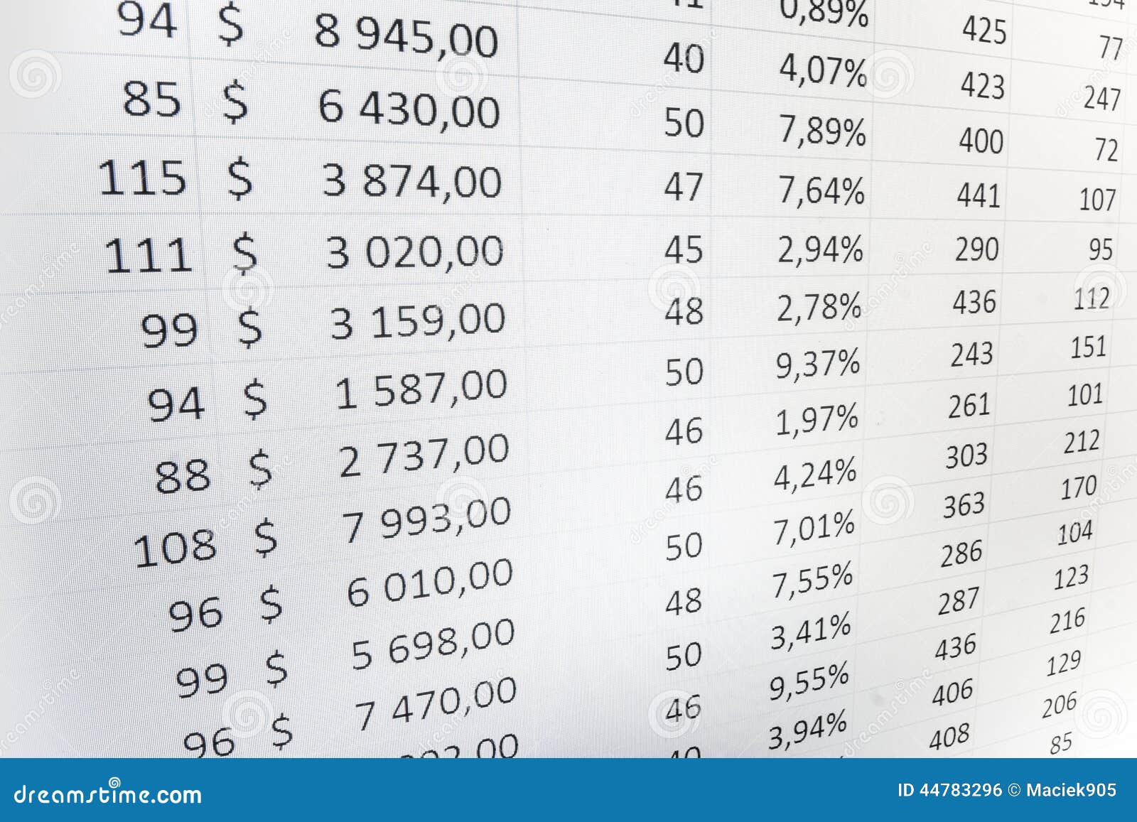 Stock market quotes graph. stock photo. Image of blue - 44783296