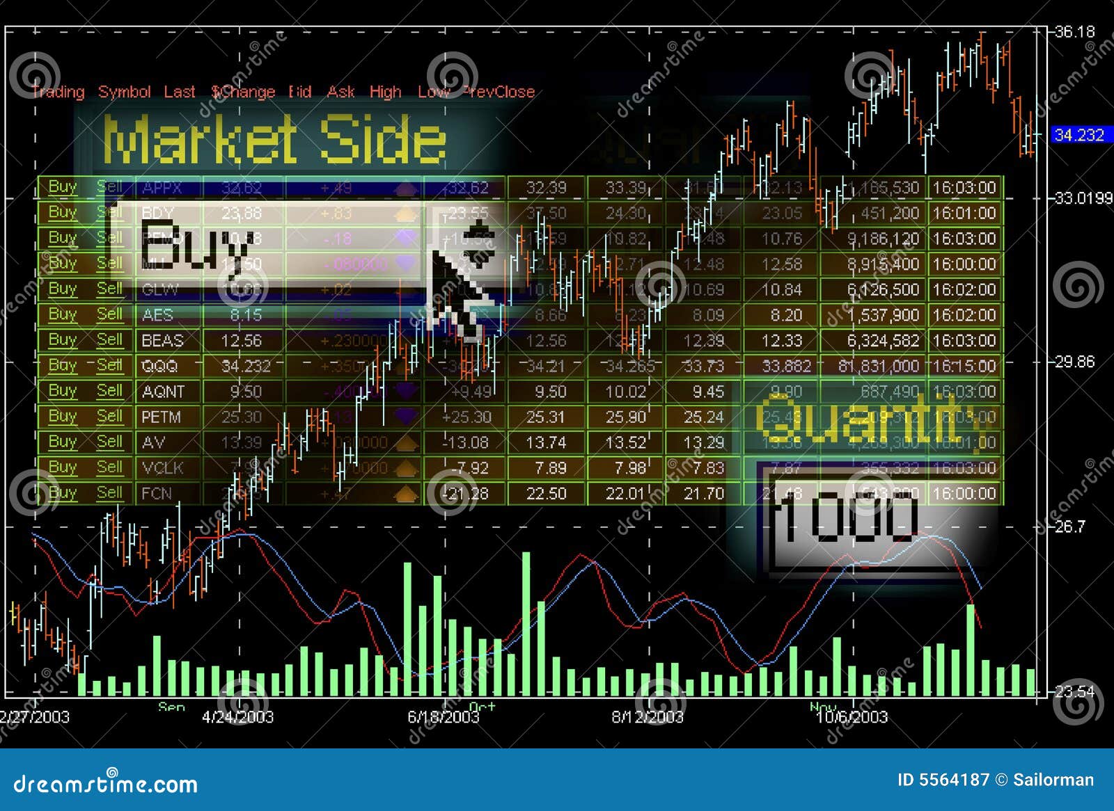 Stock Market Trading Screens Stock Illustration - Illustration of money ...