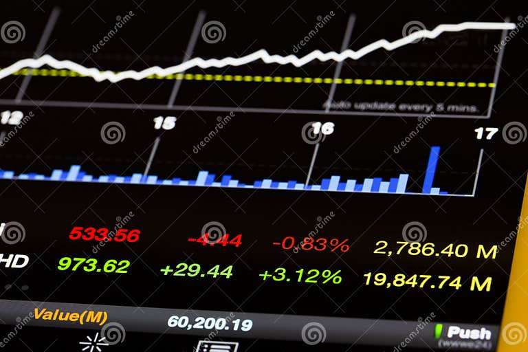 Stock Market Values and Chart Going Up Stock Image - Image of mobile ...