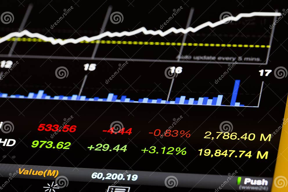 Stock Market Values and Chart Going Up Stock Image - Image of mobile ...