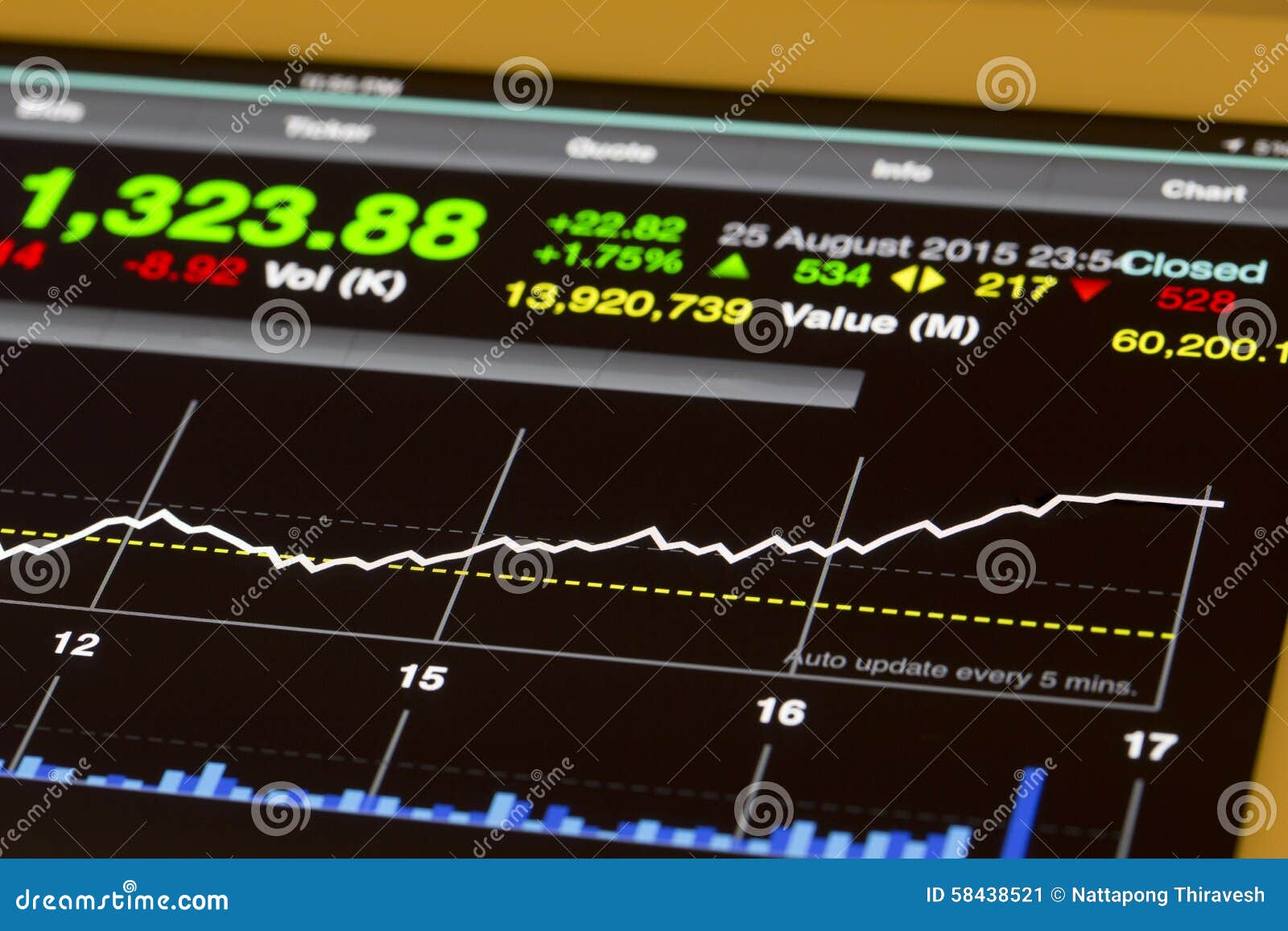 Stock Market Values and Chart Going Up Stock Image - Image of ...