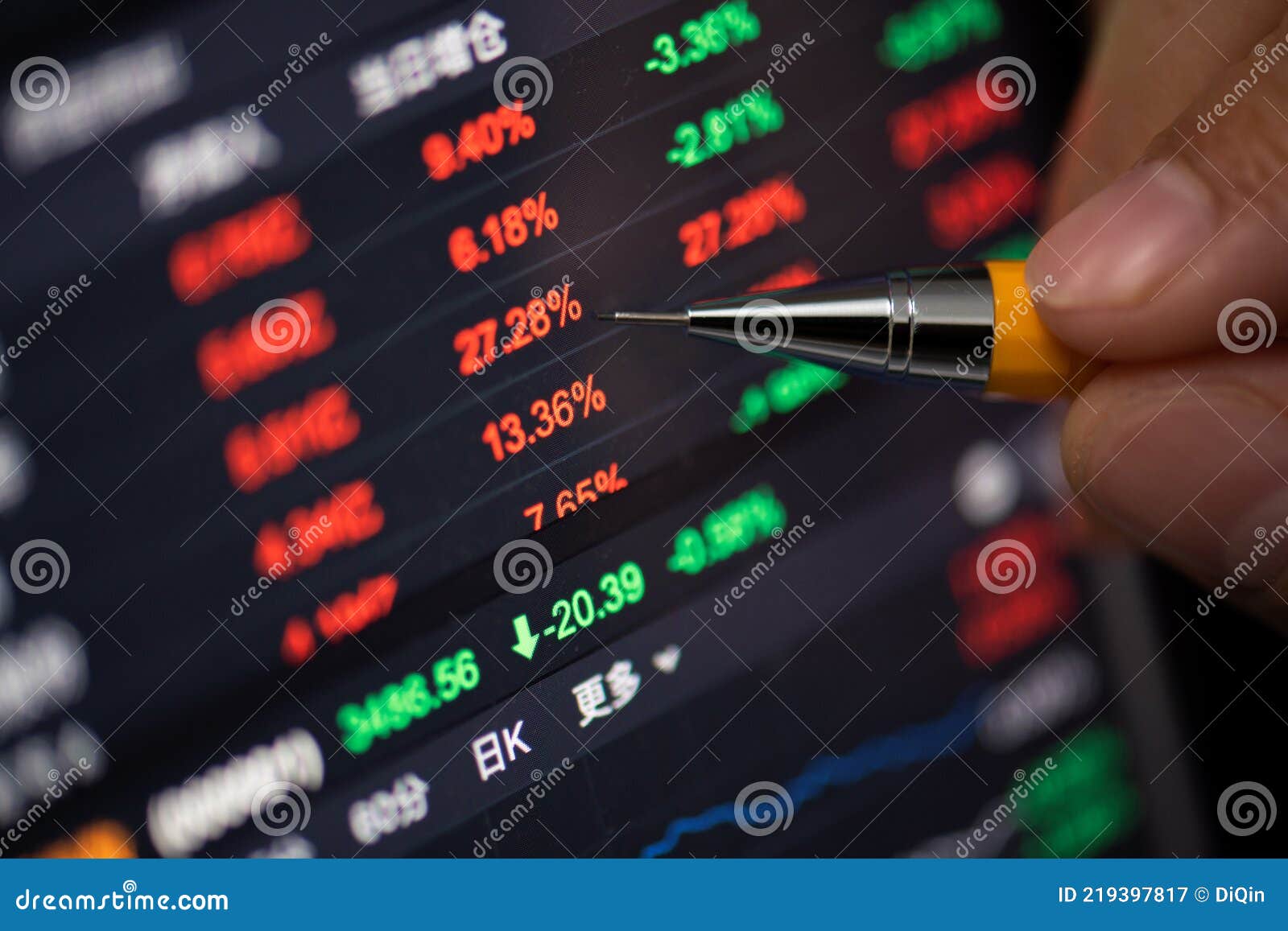 Stock Marking Trend Graph Analysis Stock Image - Image of trend, text ...