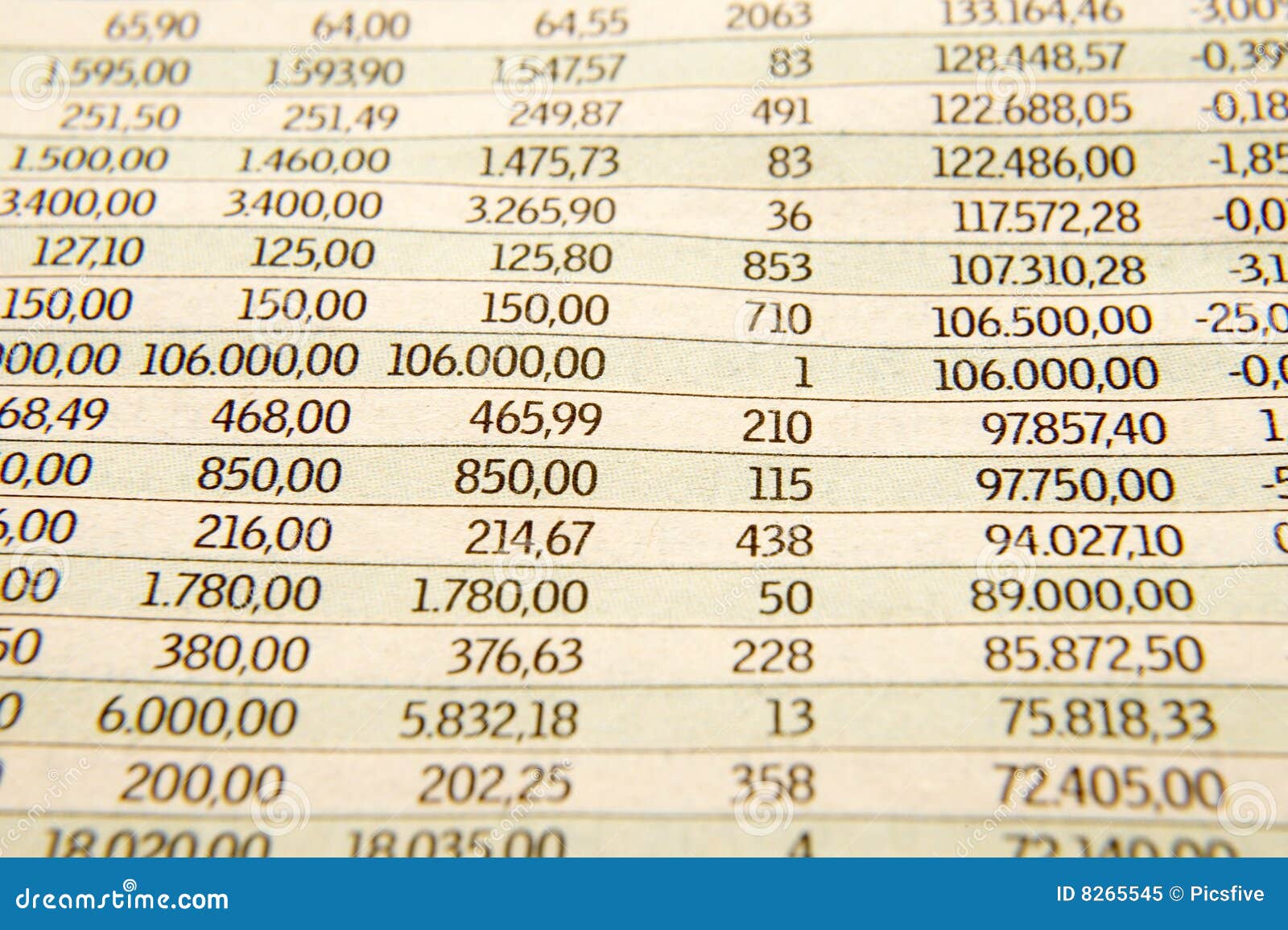 Stock numbers 2 stock image. Image of banking, papers - 8265545