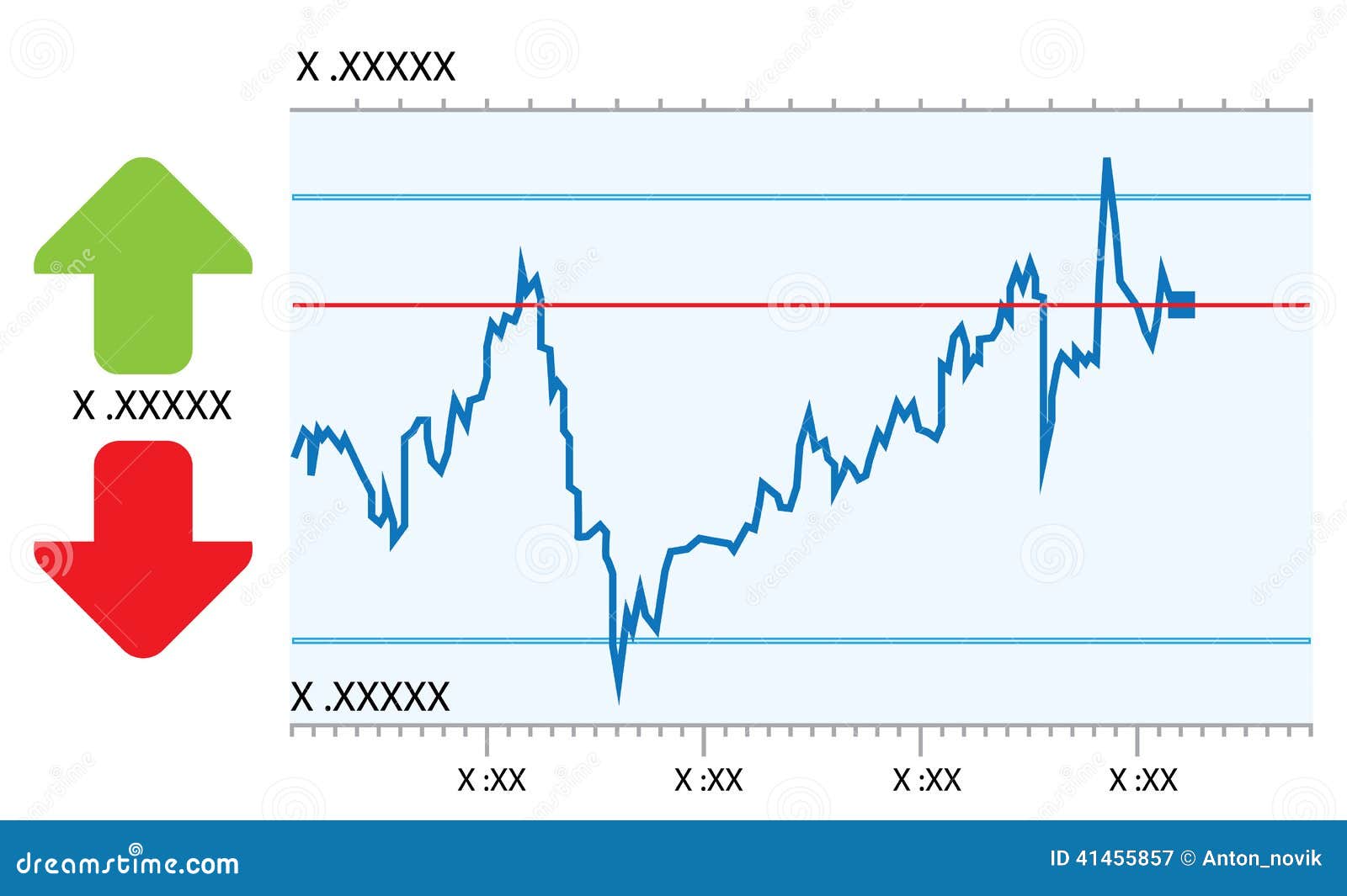 Stock Option Web Trading stock vector. Illustration of bull - 41455857