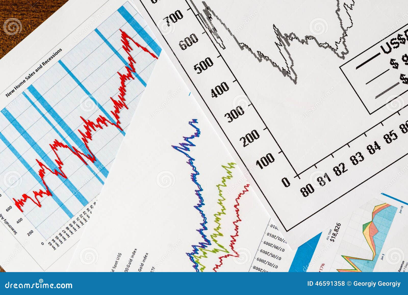 The Stock Price, the Statistics on the Table Stock Photo - Image of ...
