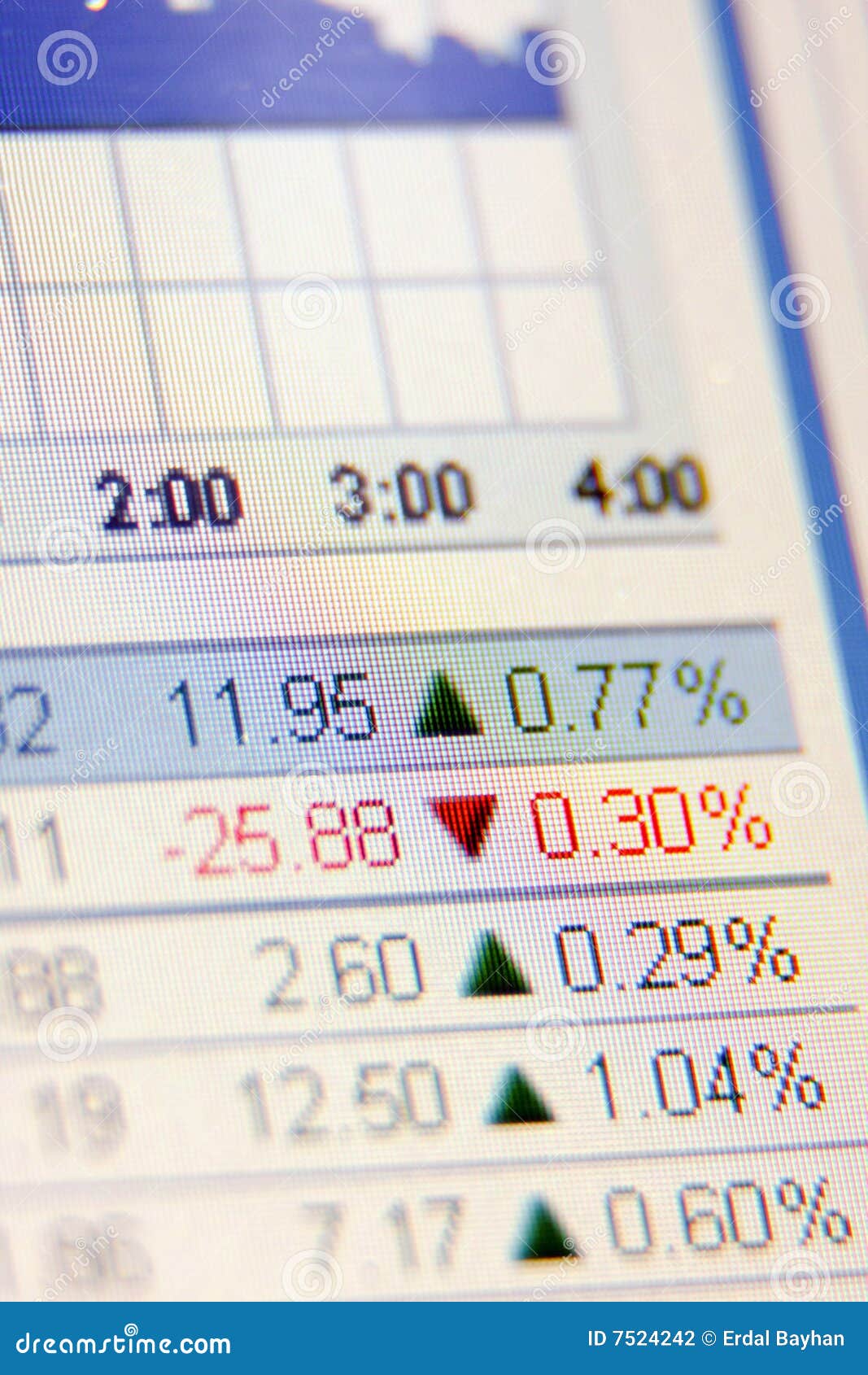 Stock rates stock photo. Image of orange, capitalism, chart - 7524242