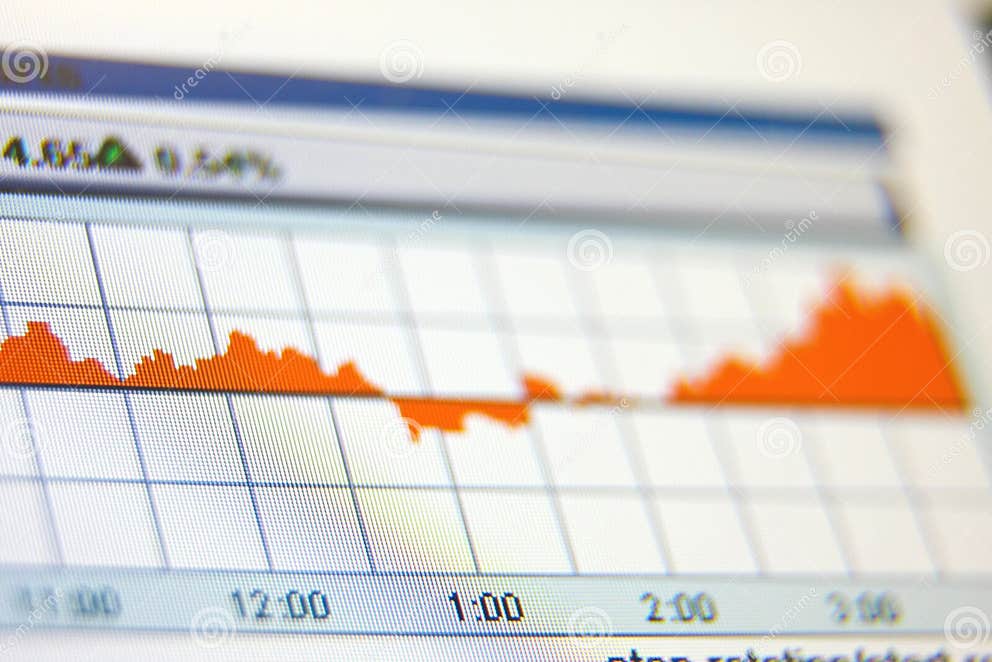 Stock rates stock photo. Image of information, numbers - 7579876
