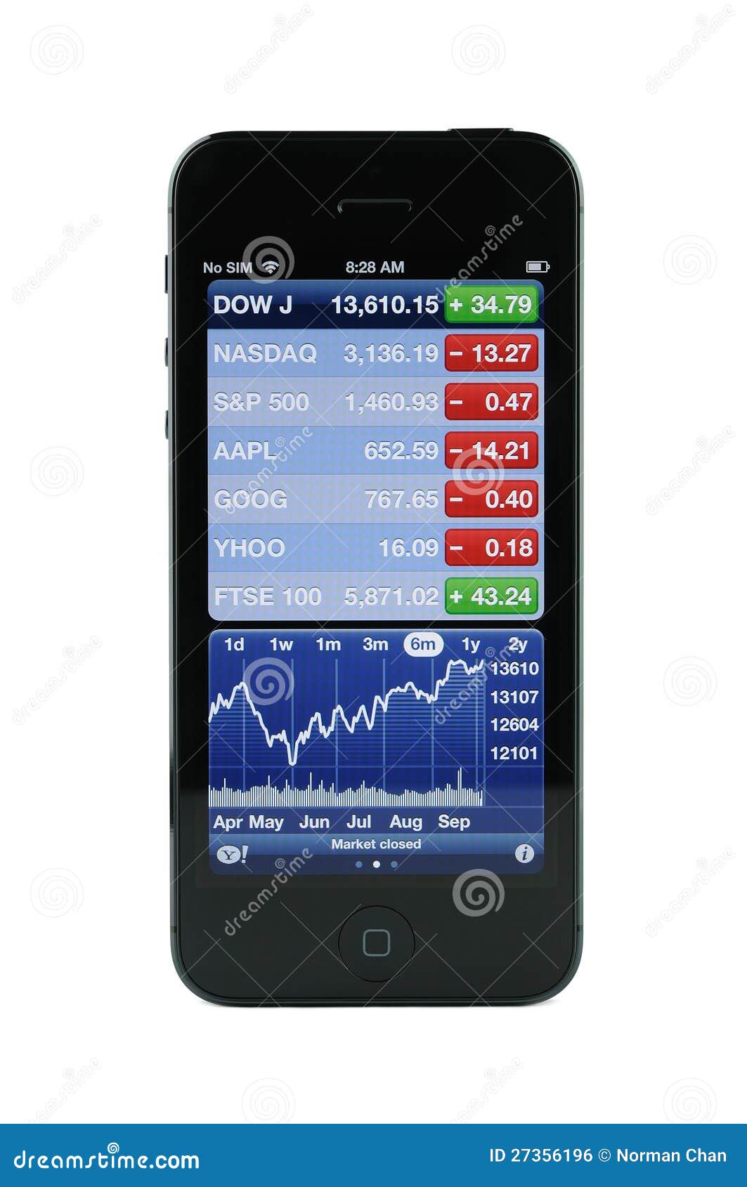 Stock screen on iPhone 5 editorial photo. Image of chart - 27356196