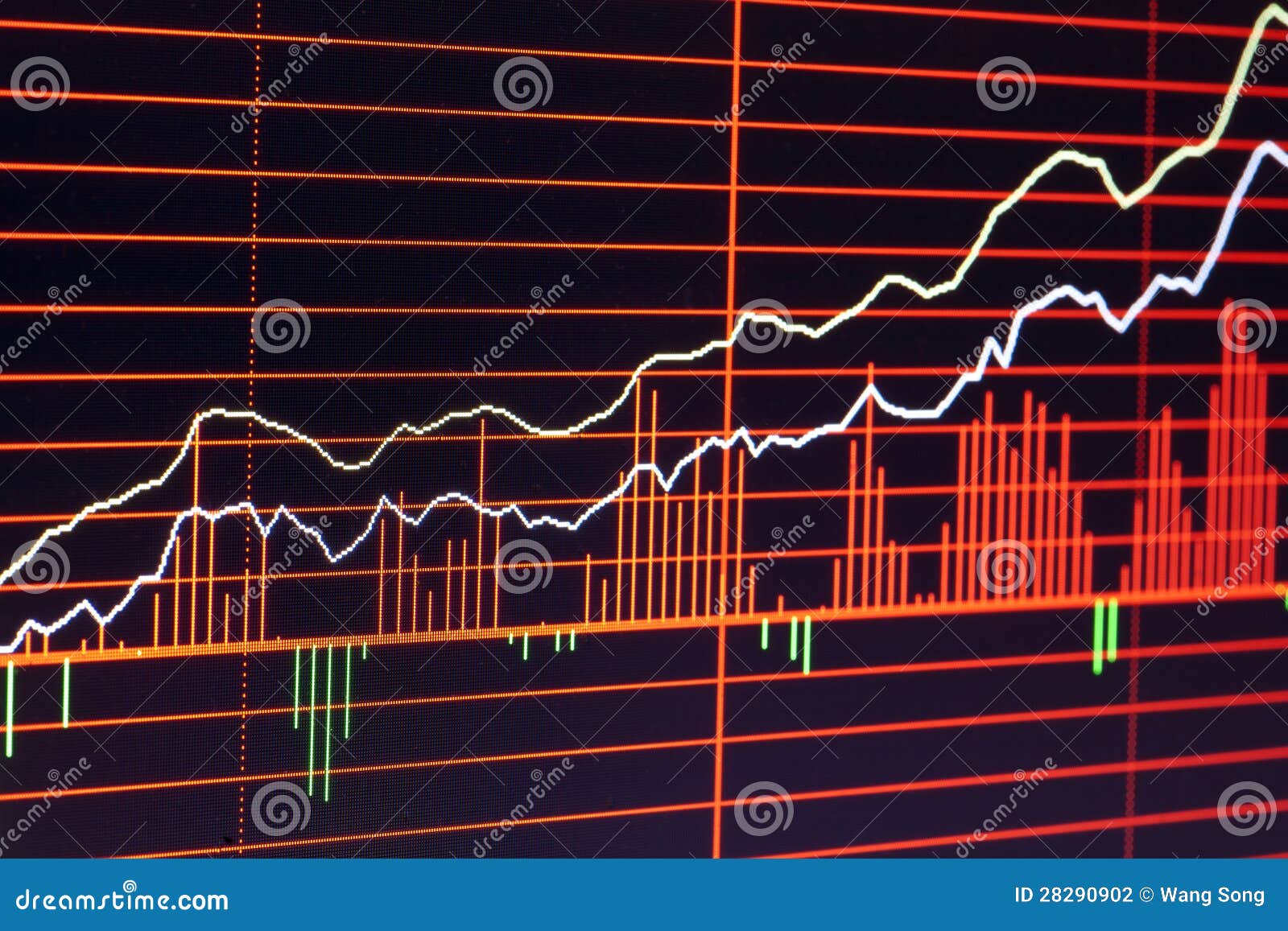 Stock trading chart stock photo. Image of currency, indicator - 28290902