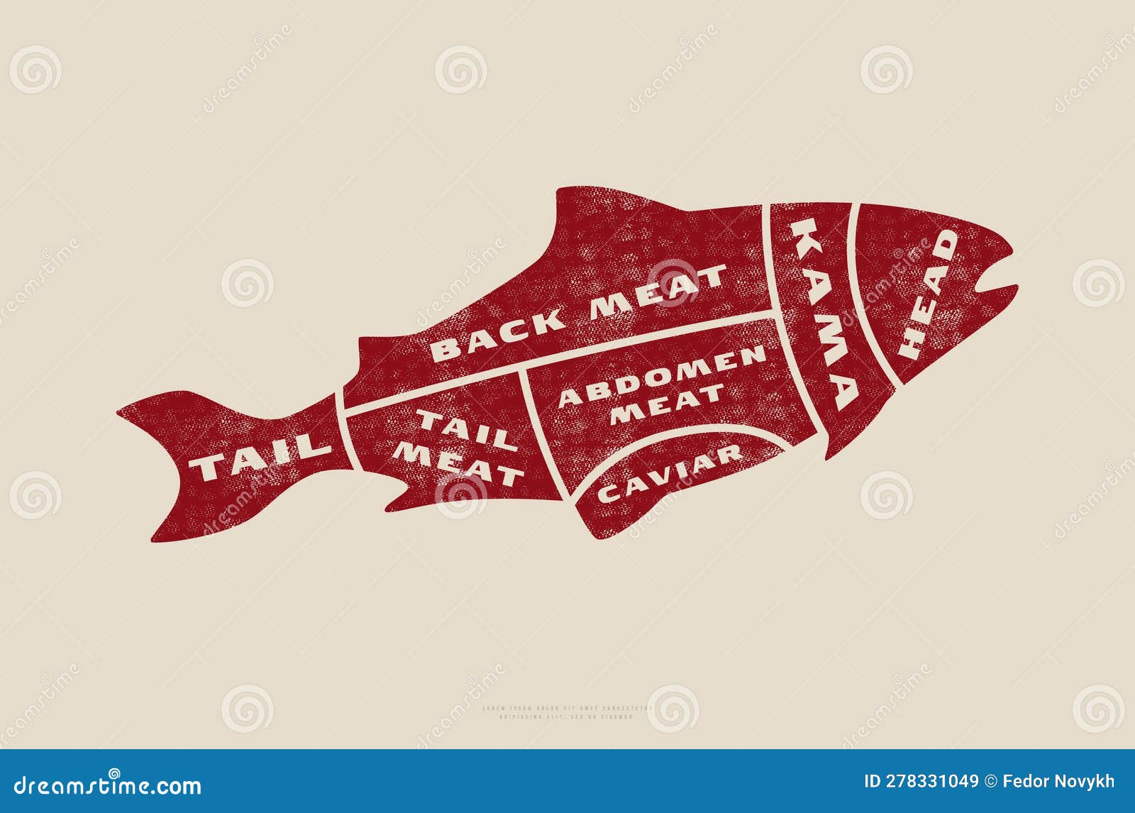 Stock Vector Fish Cuts Diagram in Flat Style Stock Vector ...