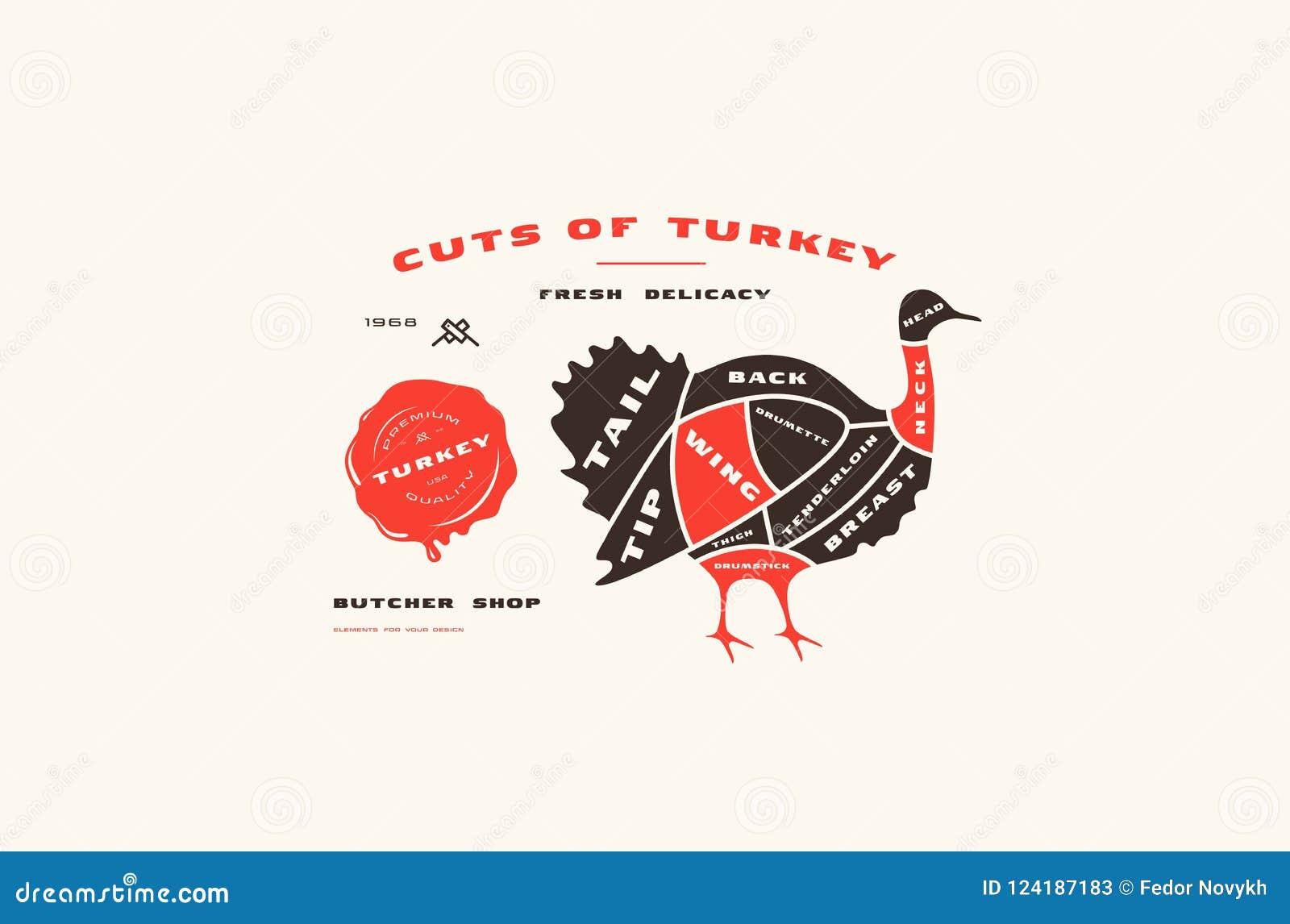 Stock Vector Turkey Cuts Diagram in Flat Style Stock Vector ...