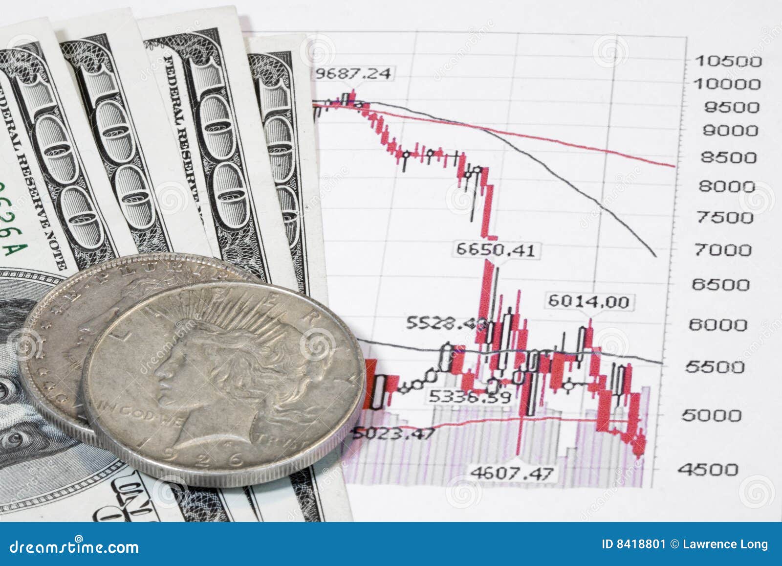 Stocks and cash stock image. Image of dollar, capital - 8418801