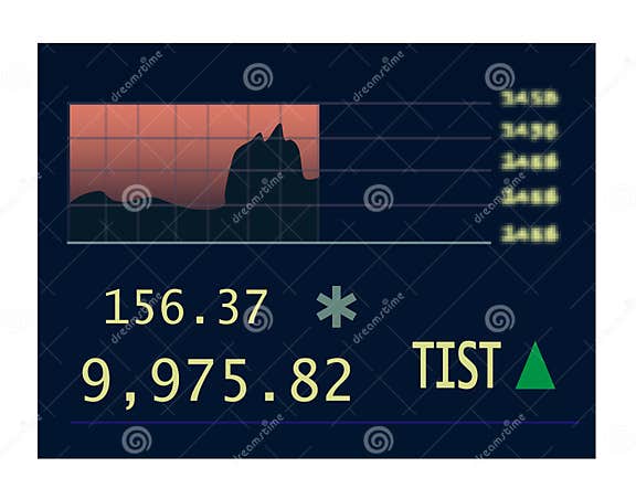 Stocks Chart at the Stock Exchange Stock Vector - Illustration of ...