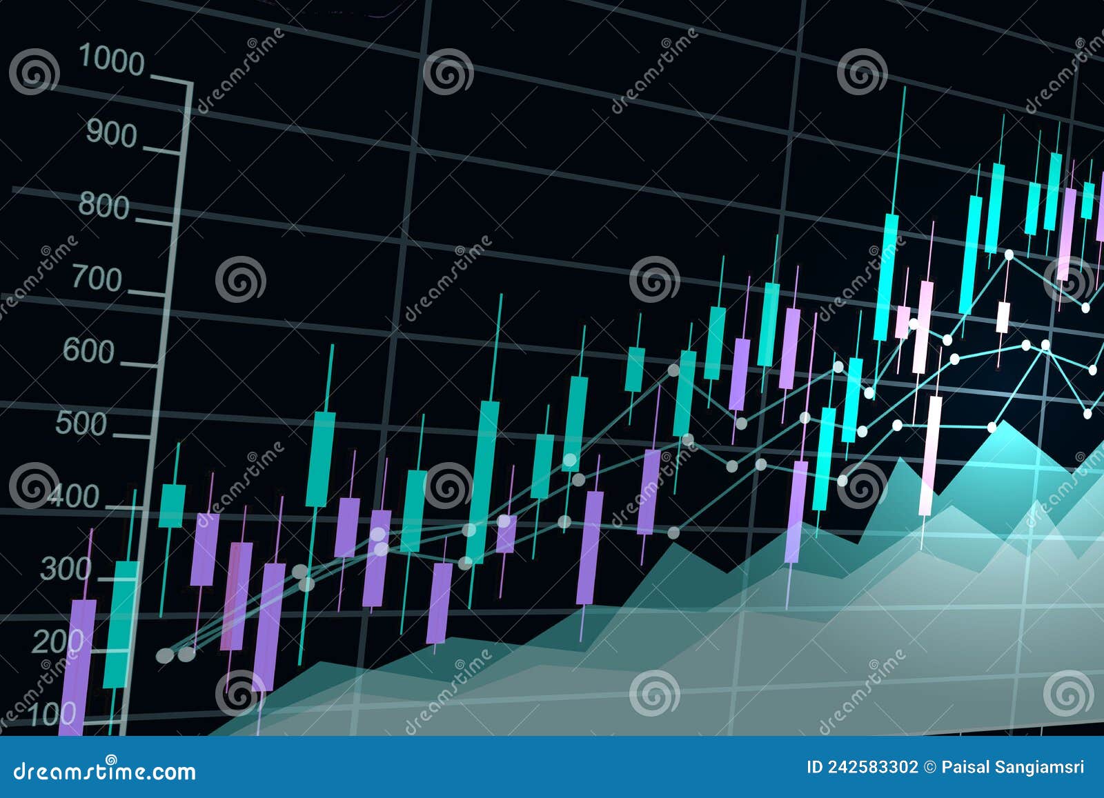 Stocks and Growth, Statistical Chart Showing Fluctuations in Financial ...