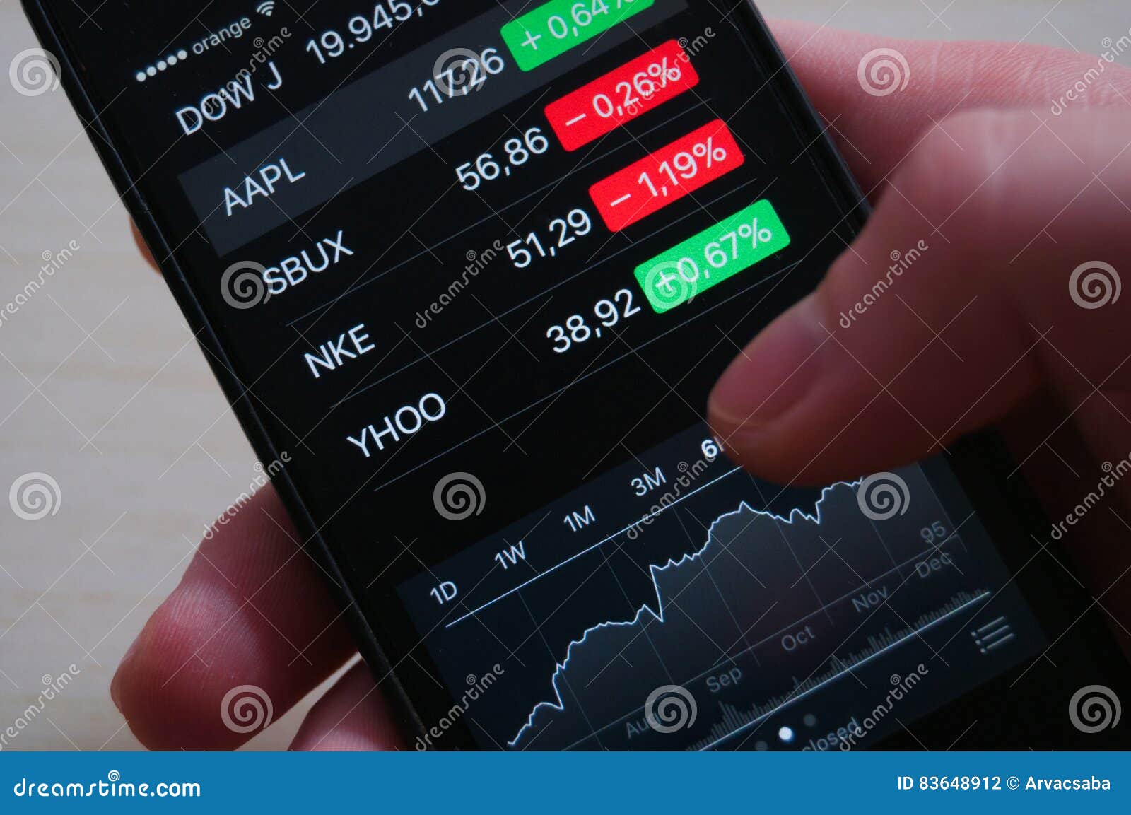 Stocks on iPhone editorial photography. Image of holding - 83648912