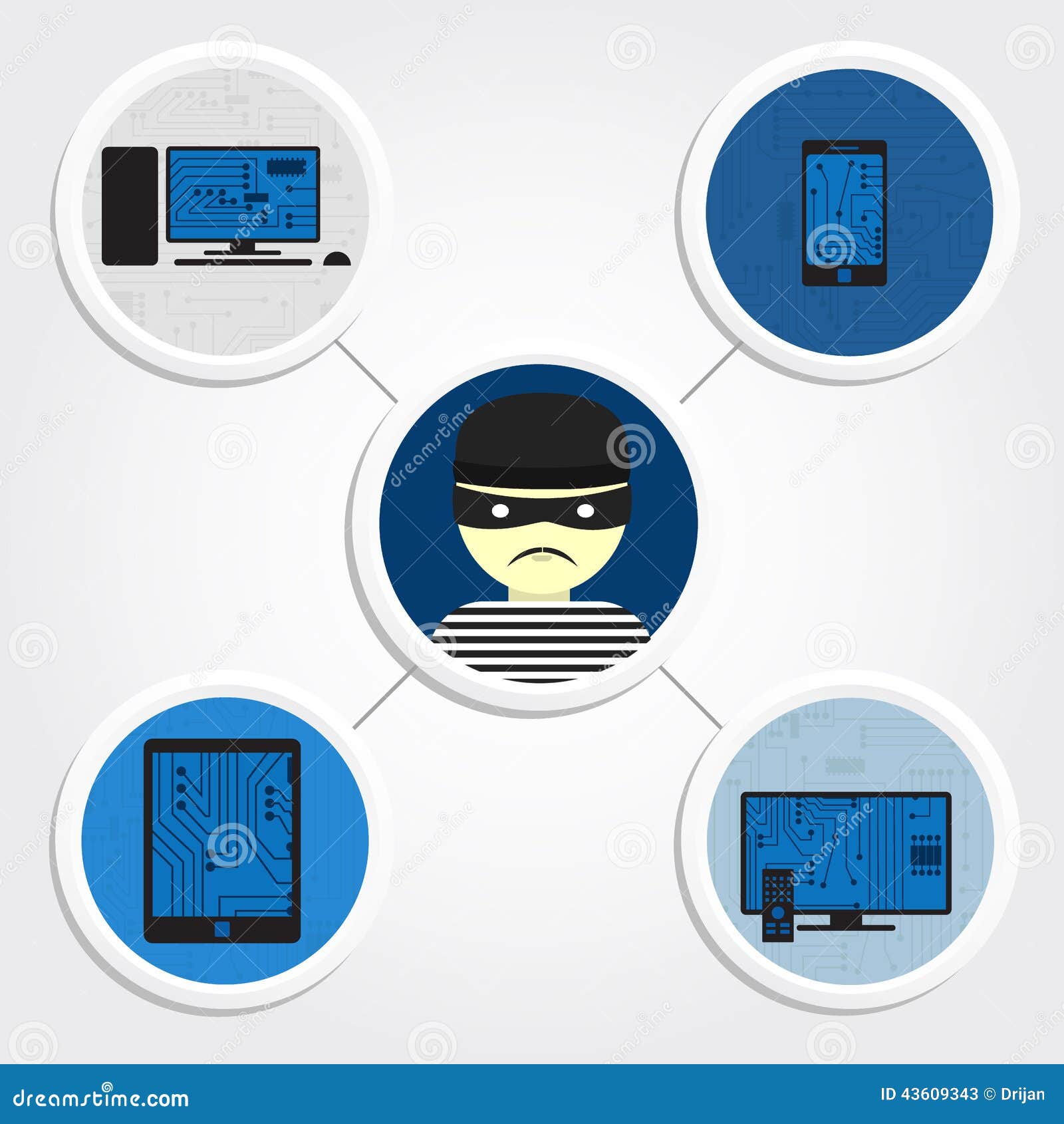 Stolen electronic devices stock vector. Illustration of equipment ...