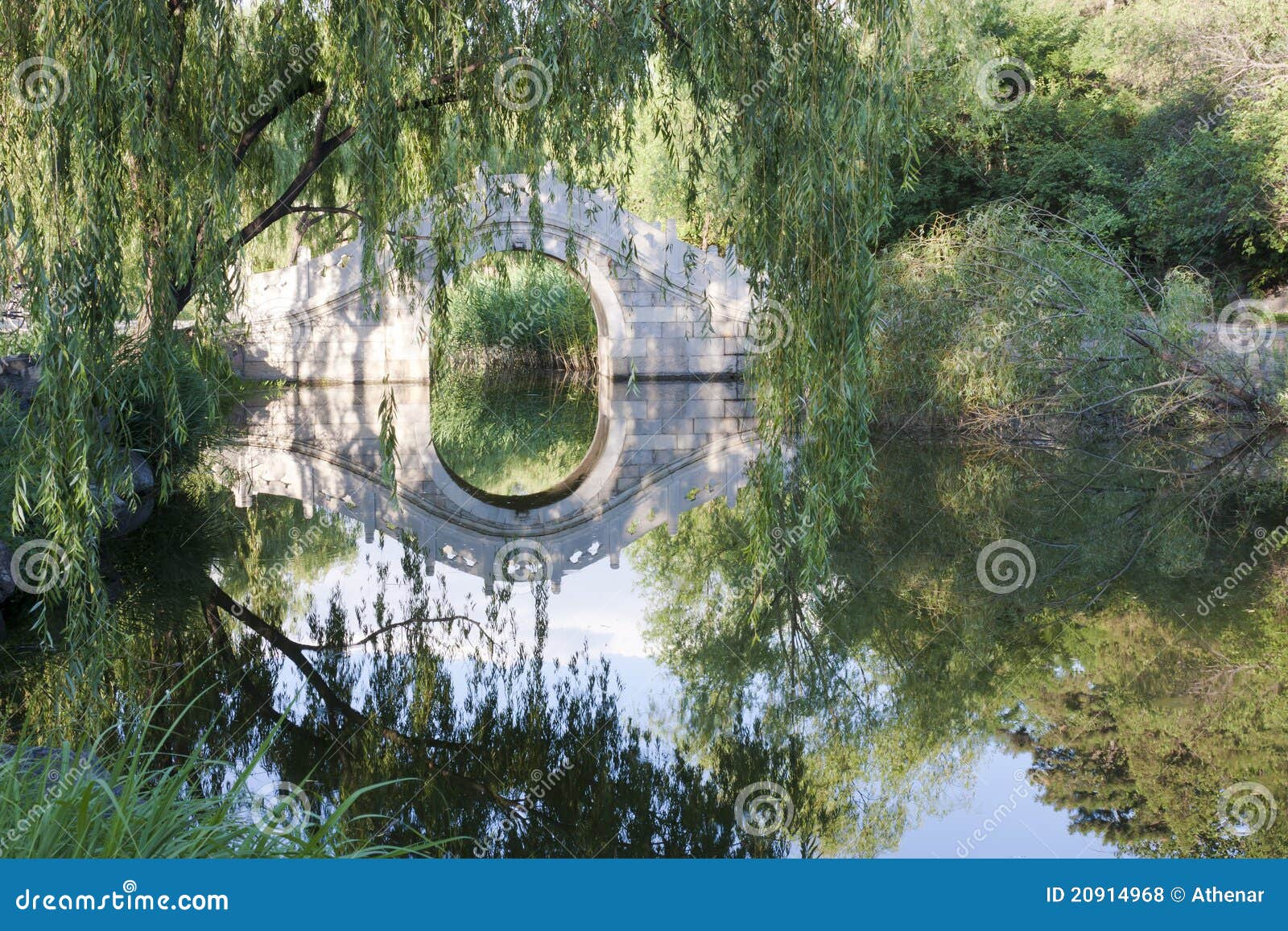 Stone Arch Bridge Stock Image | CartoonDealer.com #25523815