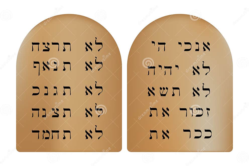 Stone Tablets with the Ten Commandments of God in Hebrew. Vector ...