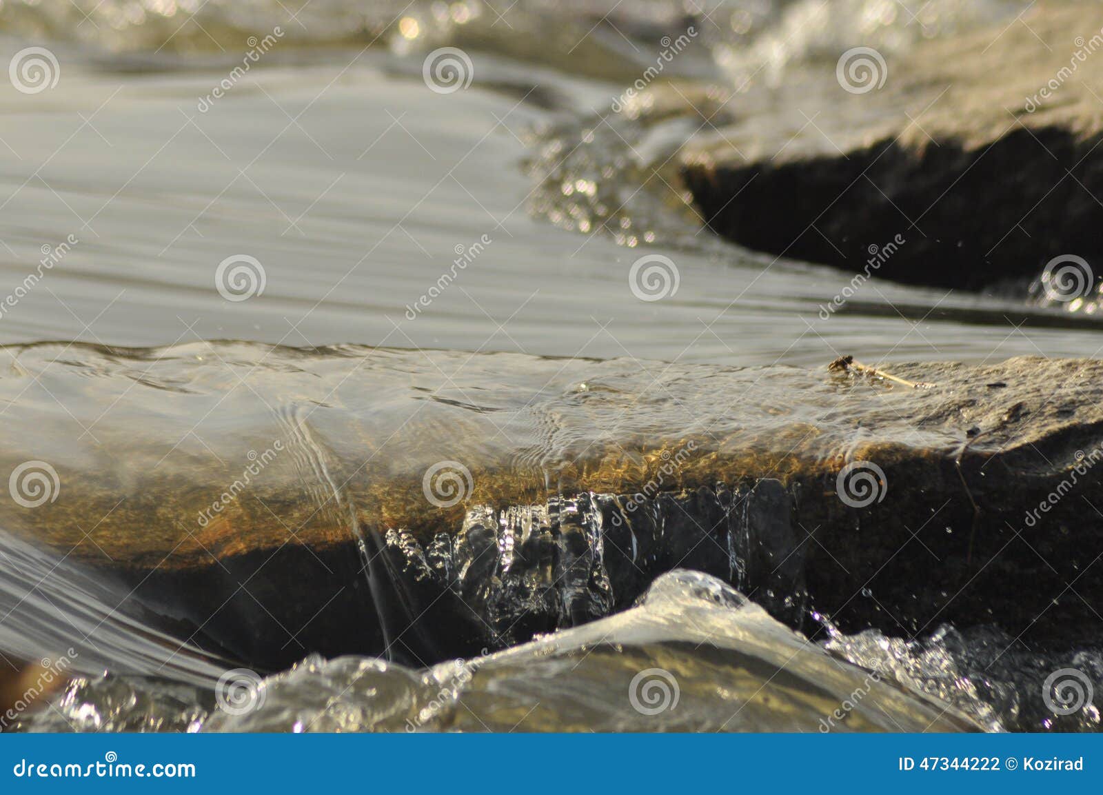 Stones in the River. Fast Flowing Water. Refreshing Mountain River ...