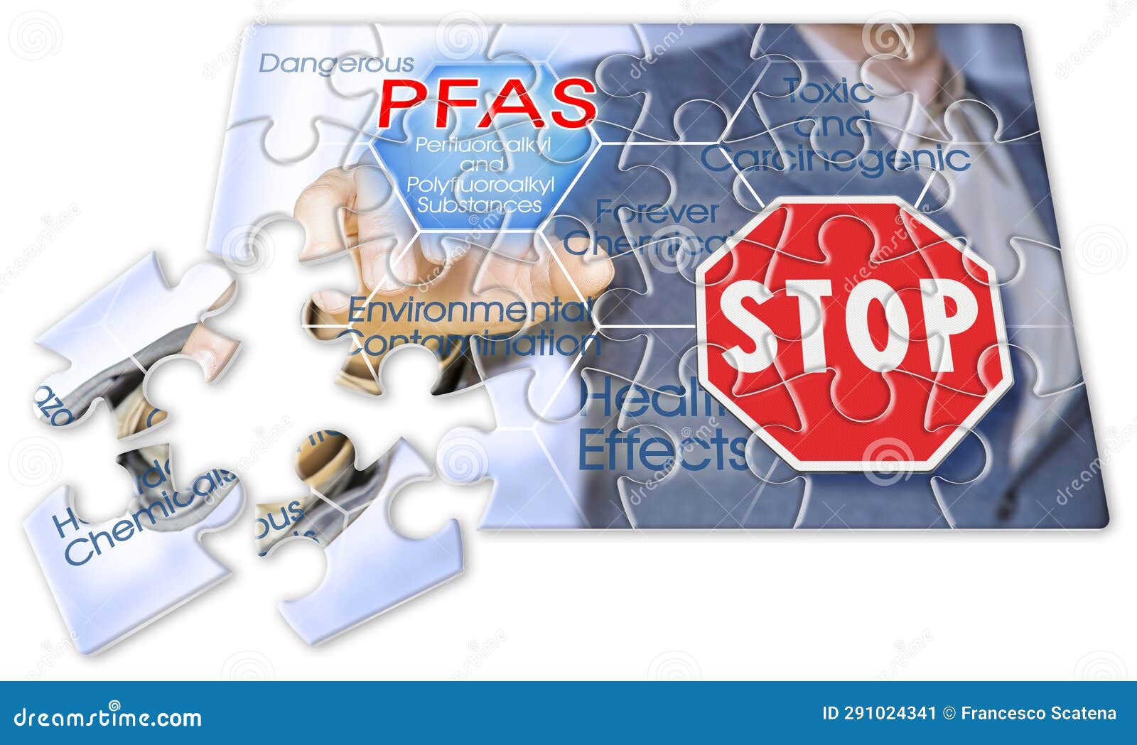 Stop Dangerous PFAS Per-and Polyfluoroalkyl Substances Concept Stock ... Stop Dangerous PFAS Per-and Polyfluoroalkyl Substances Concept Stock ...