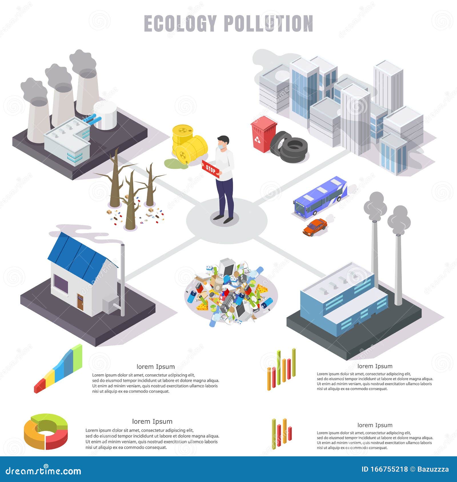 Ecology Pollution Types, Vector Flat Isometric Flowchart ...