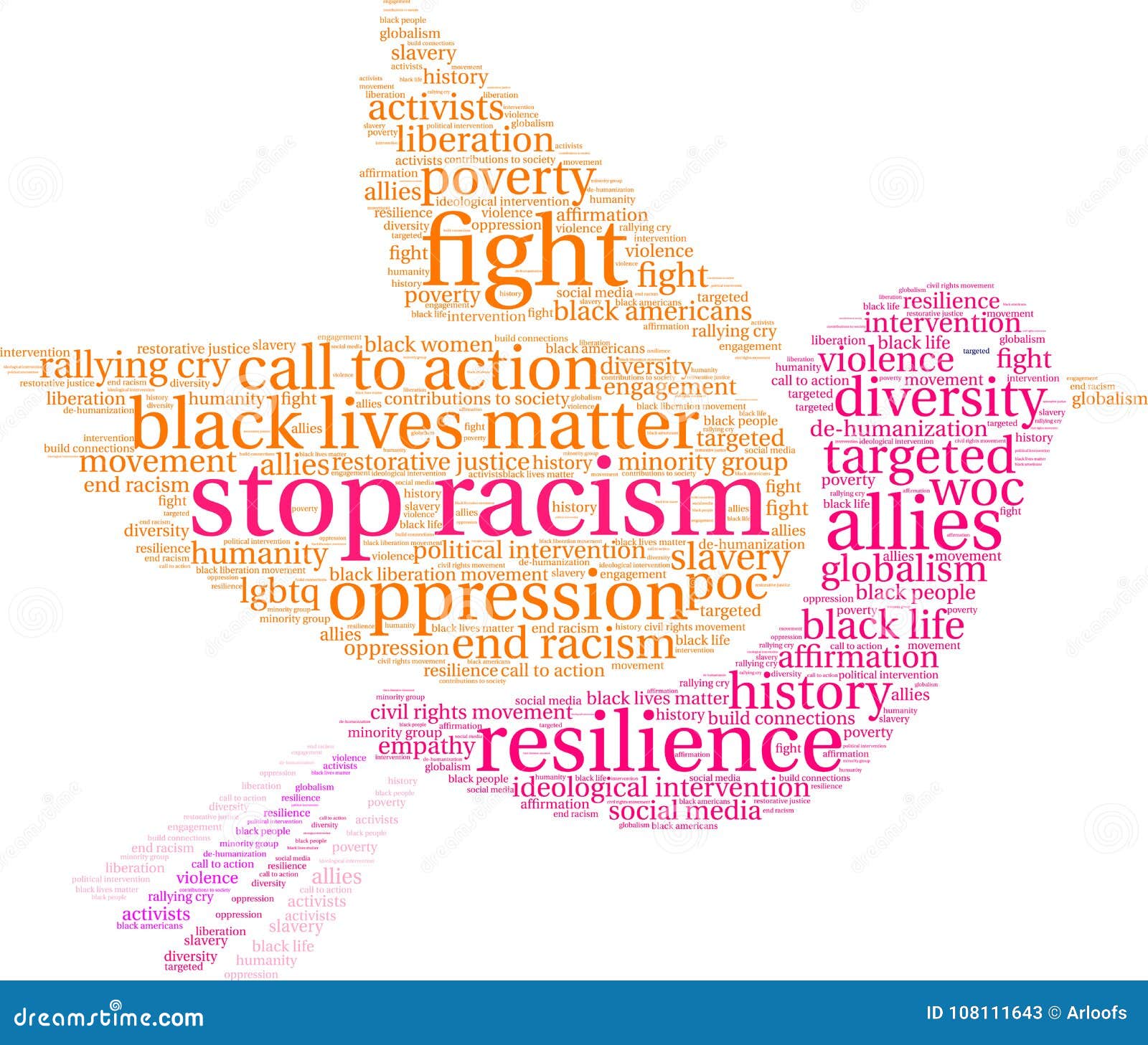 Stop Racism Word Cloud editorial stock photo. Illustration of history ...